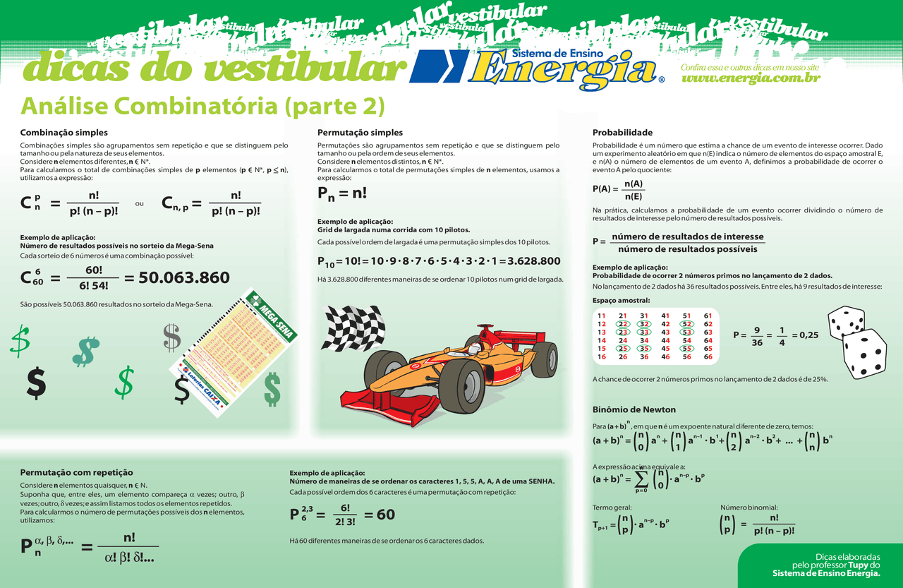 Análise Combinatória Esquemas Matemática Docsity