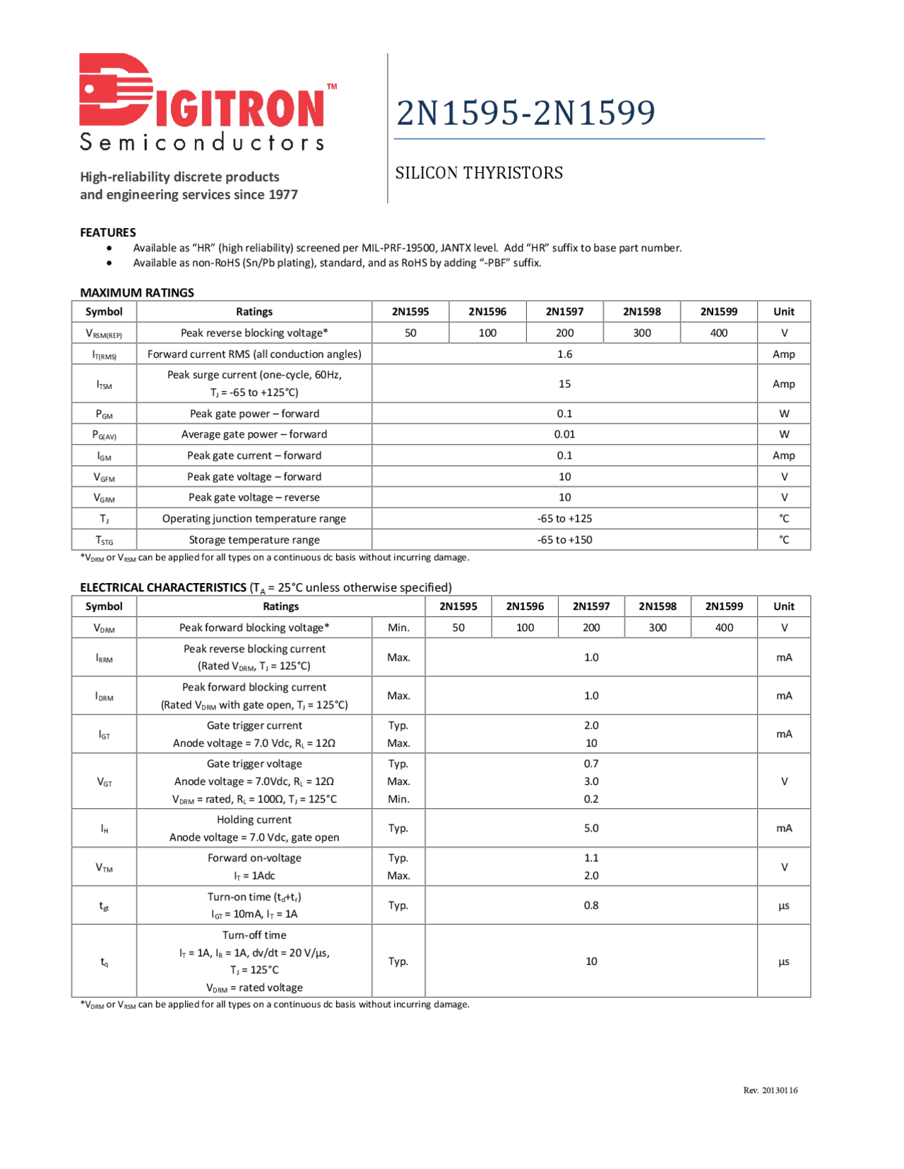 Datasheet 2n1595 -datasheet 2n1595 - Docsity