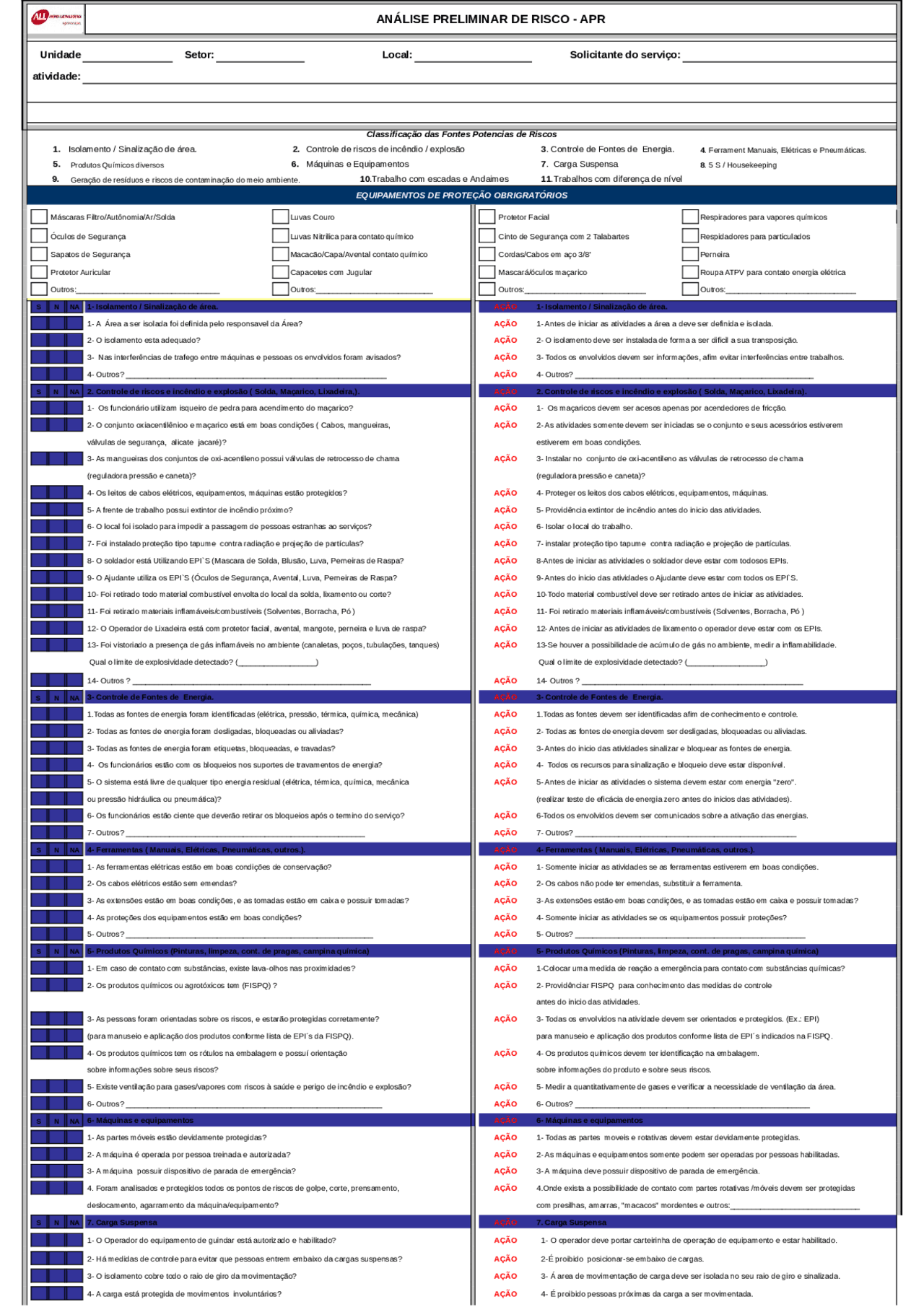 Apr Analise Preliminar De Risco Docsity