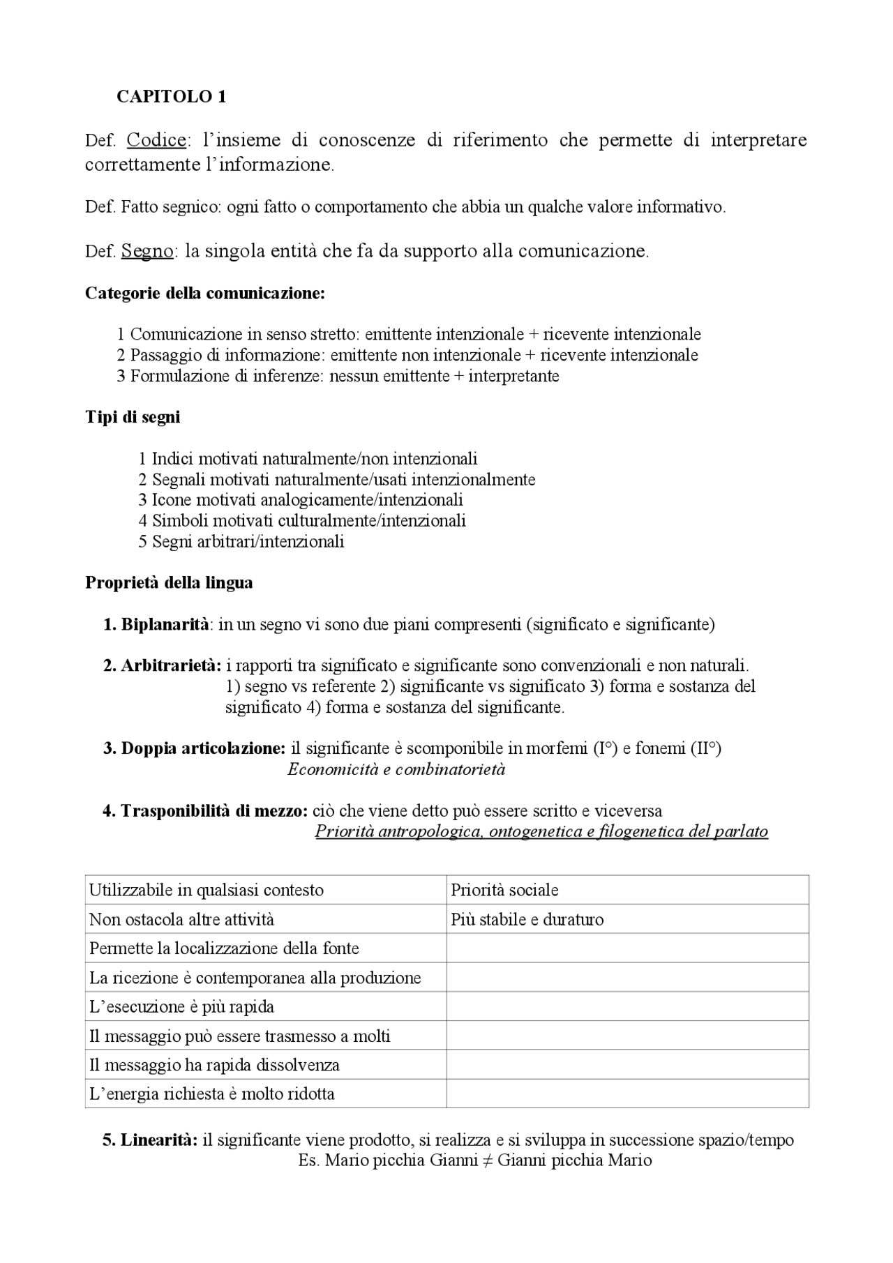 La Linguistica Un Corso Introduttivo Cap1 Docsity