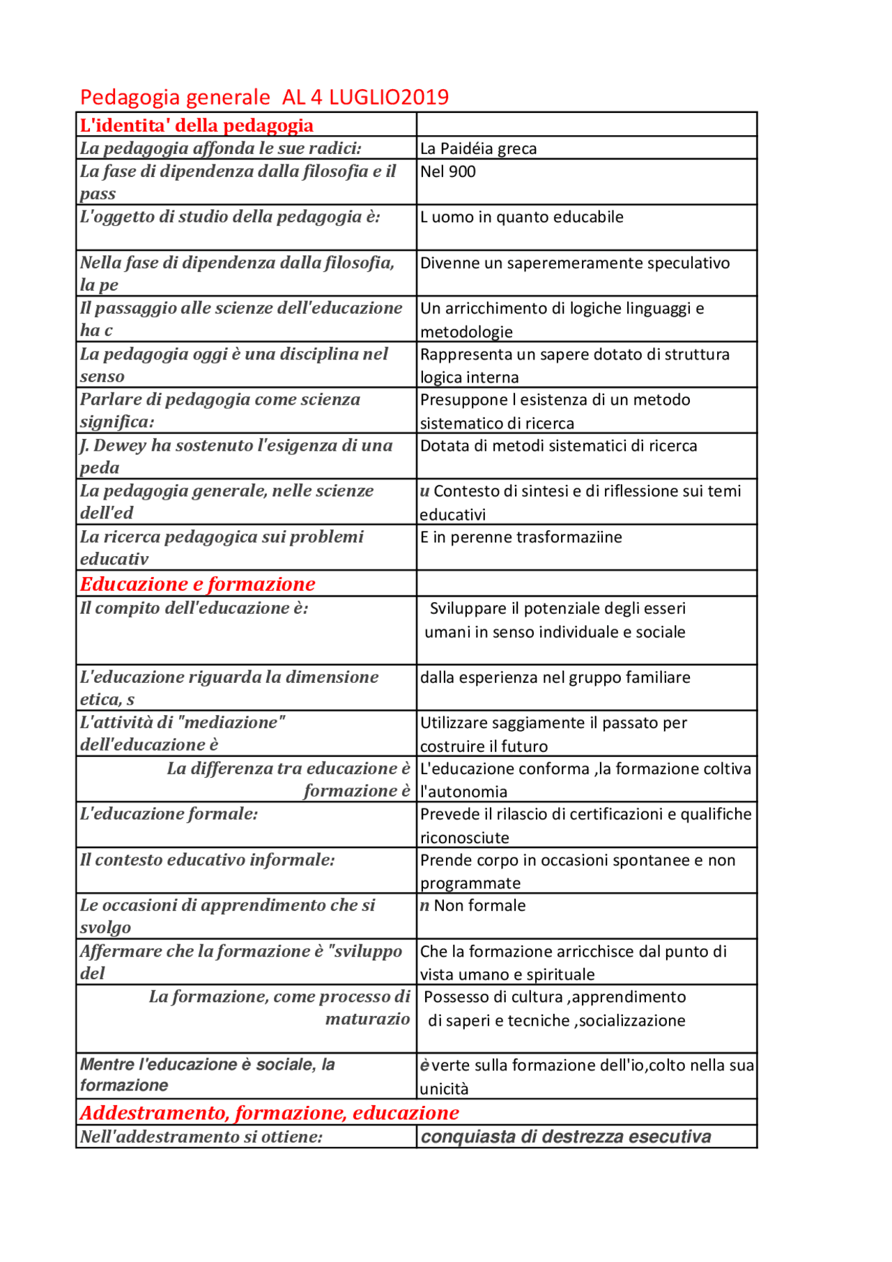 Pedagogia Generale Scienze Della Formazione Docsity