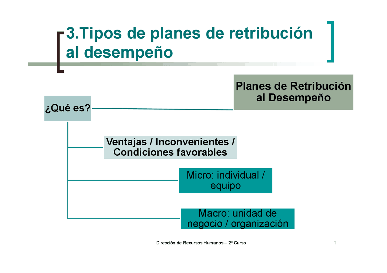 Tema 122 Rrhh Dirección De Recursos Humanos Rrll Y Rrhh Docsity