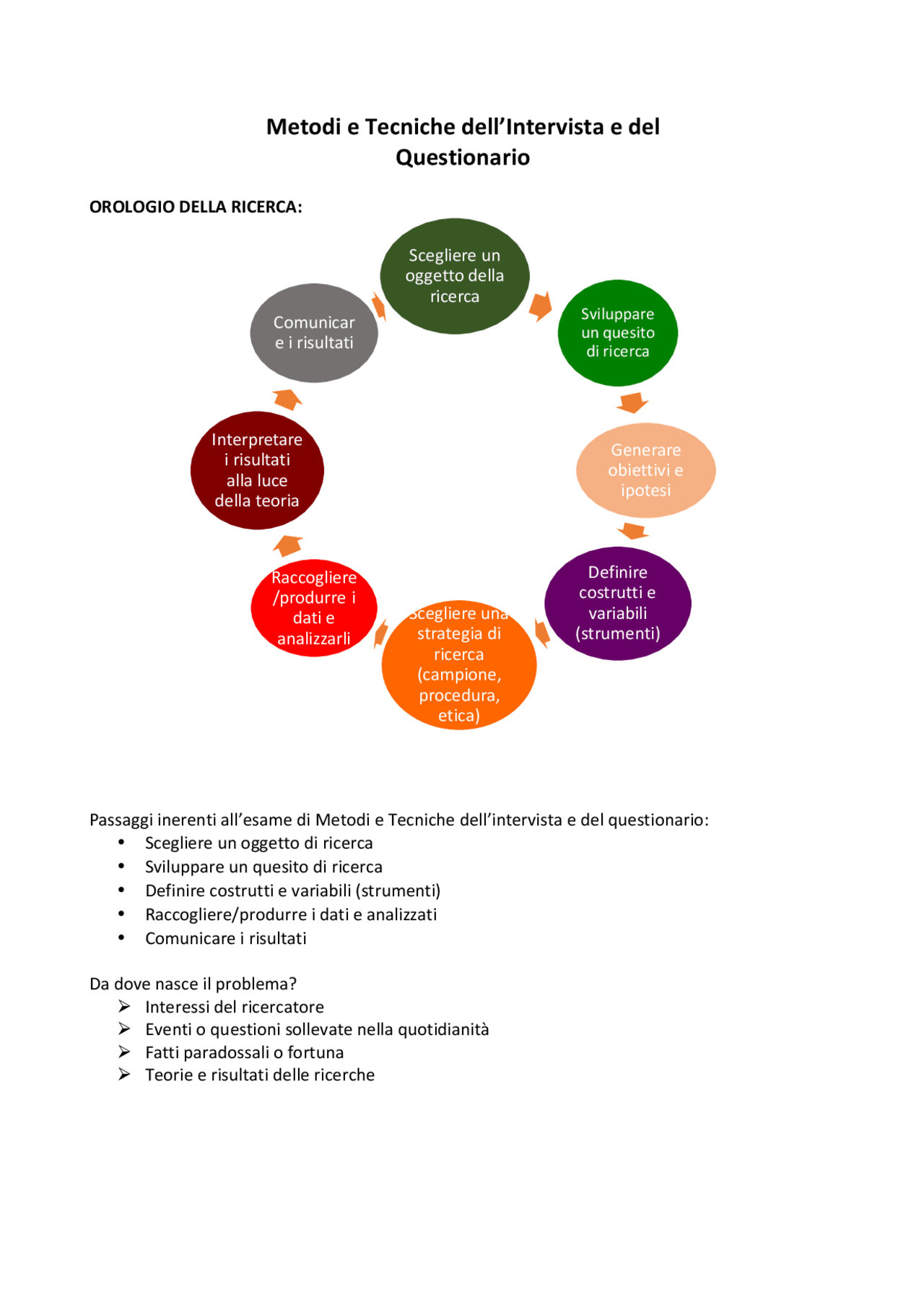 Metodi E Tecniche Dellintervista E Del Questionario Docsity