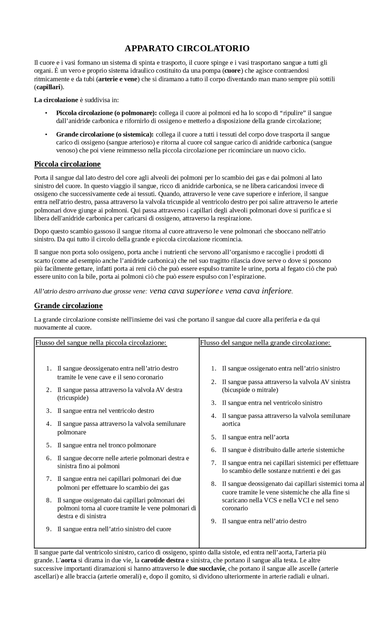 Apparato Circolatorio Docsity