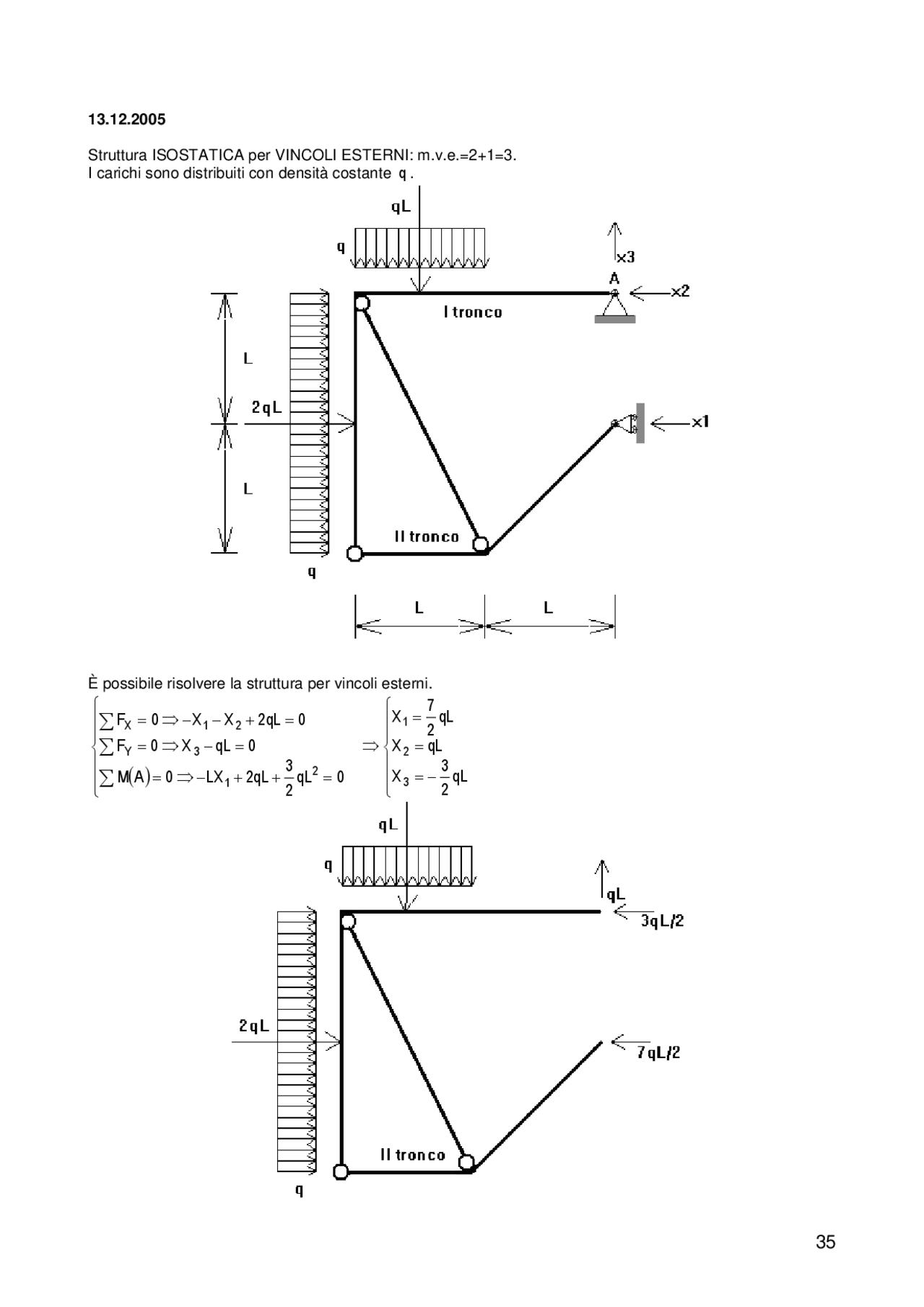 Esercizio Statica Con Soluzione Esercizi Di Statica Docsity