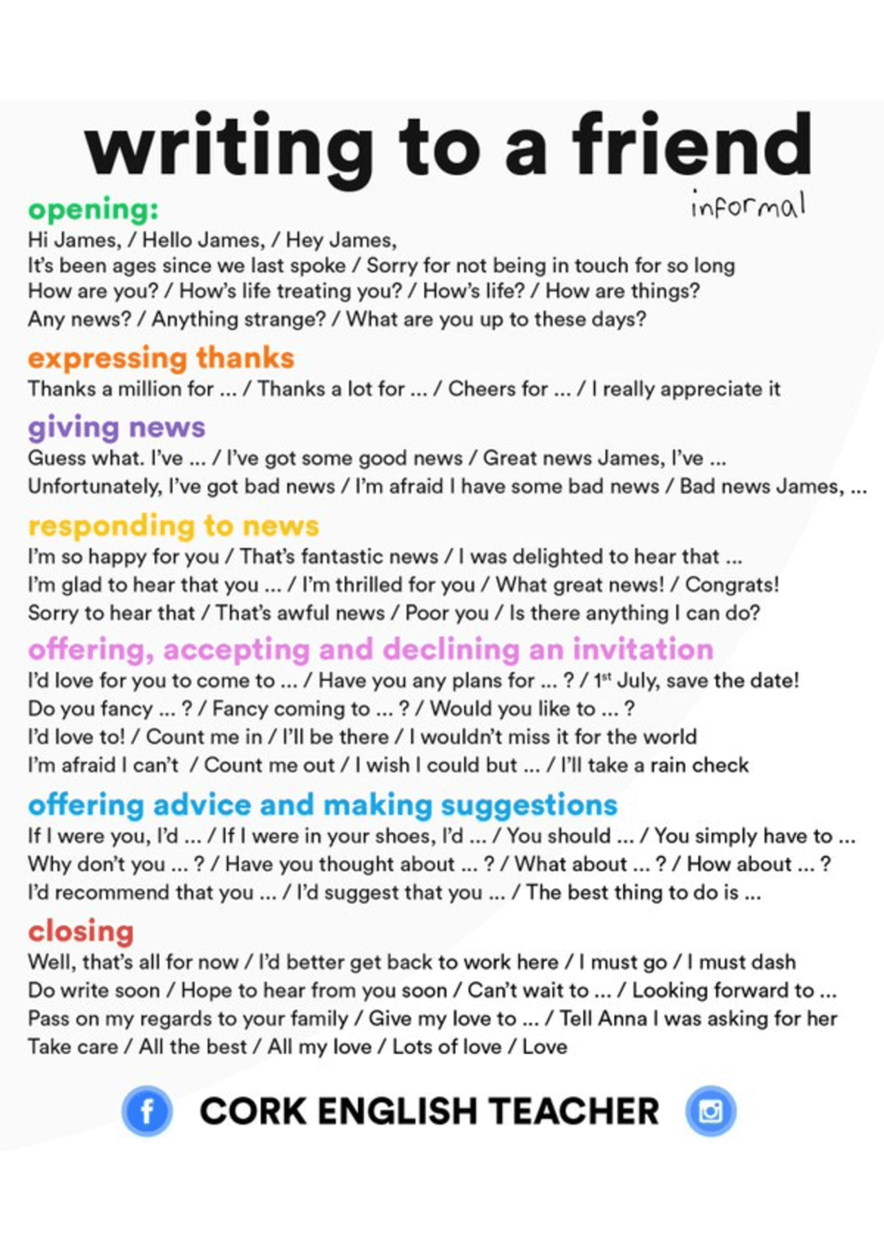 Como realizar un Writing for friends - Docsity