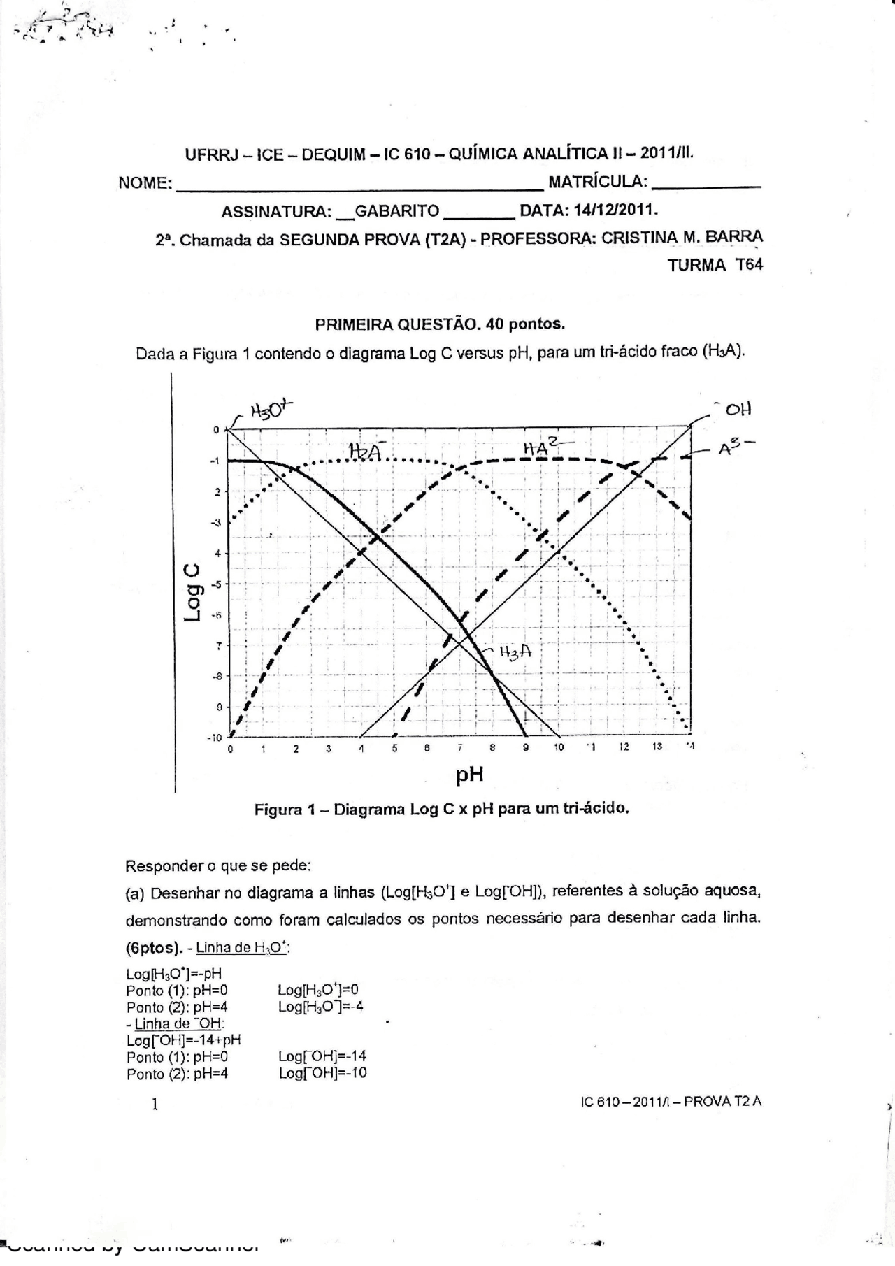 P2 QuÍmica AnalÍtica Ii 20112 1pdf Gabarito Docsity