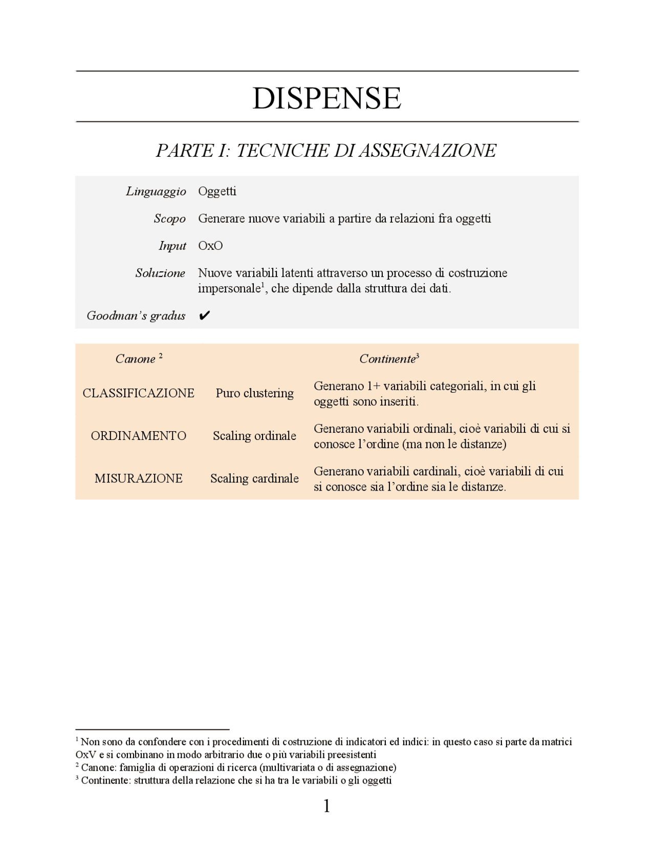 Analisi Dei Dati Profricolfi Psicologia Torino 1 Docsity