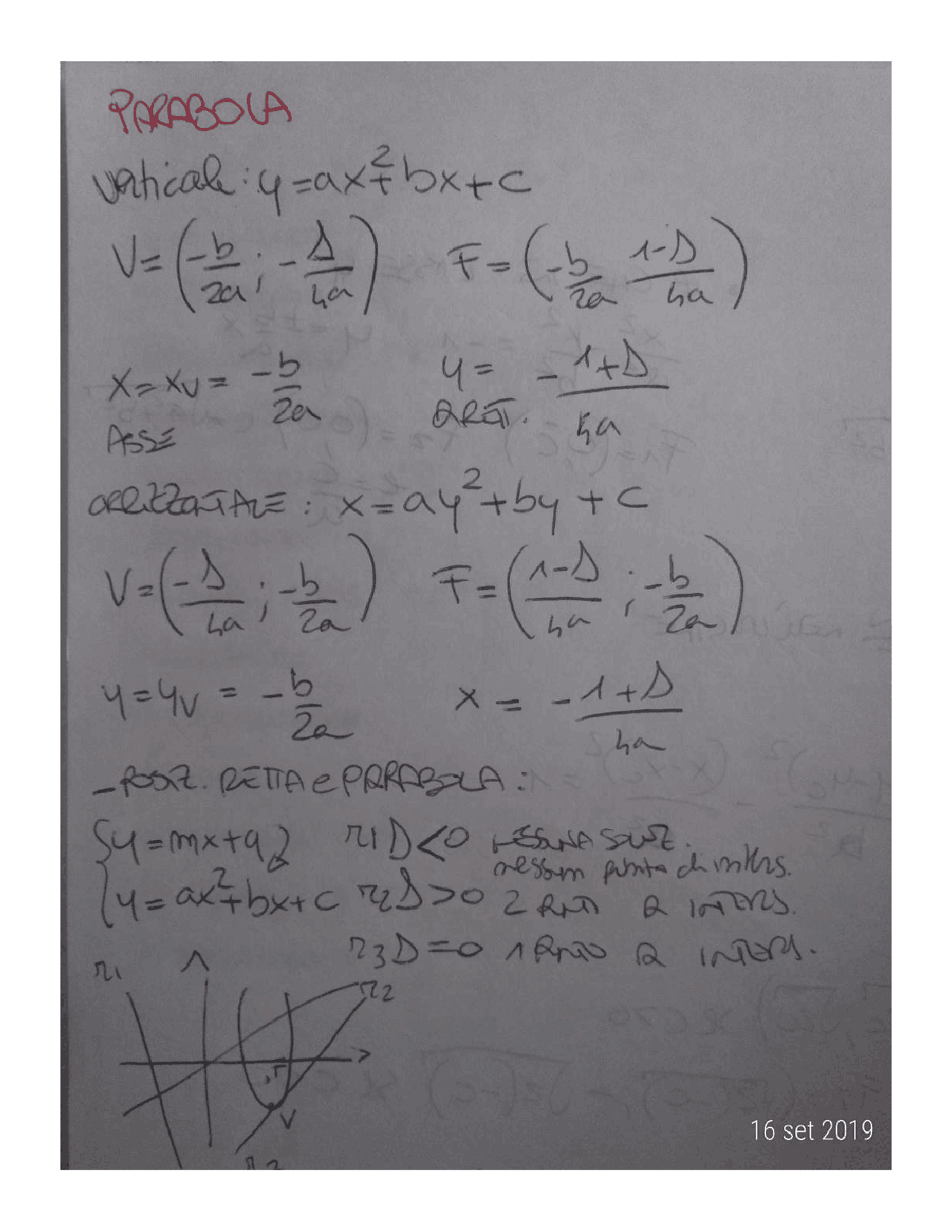 Formulario su parabola, circonferenza, ellisse e iperbole - Docsity