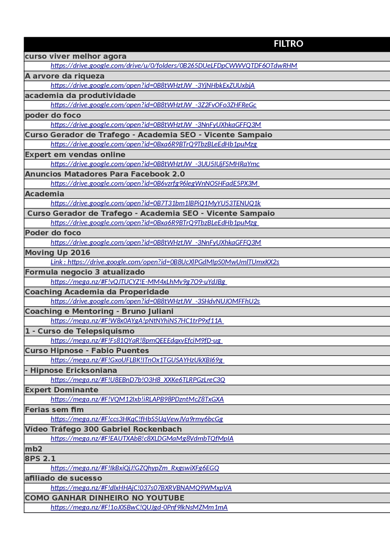 Planilha Com Diversos Cursos Docsity