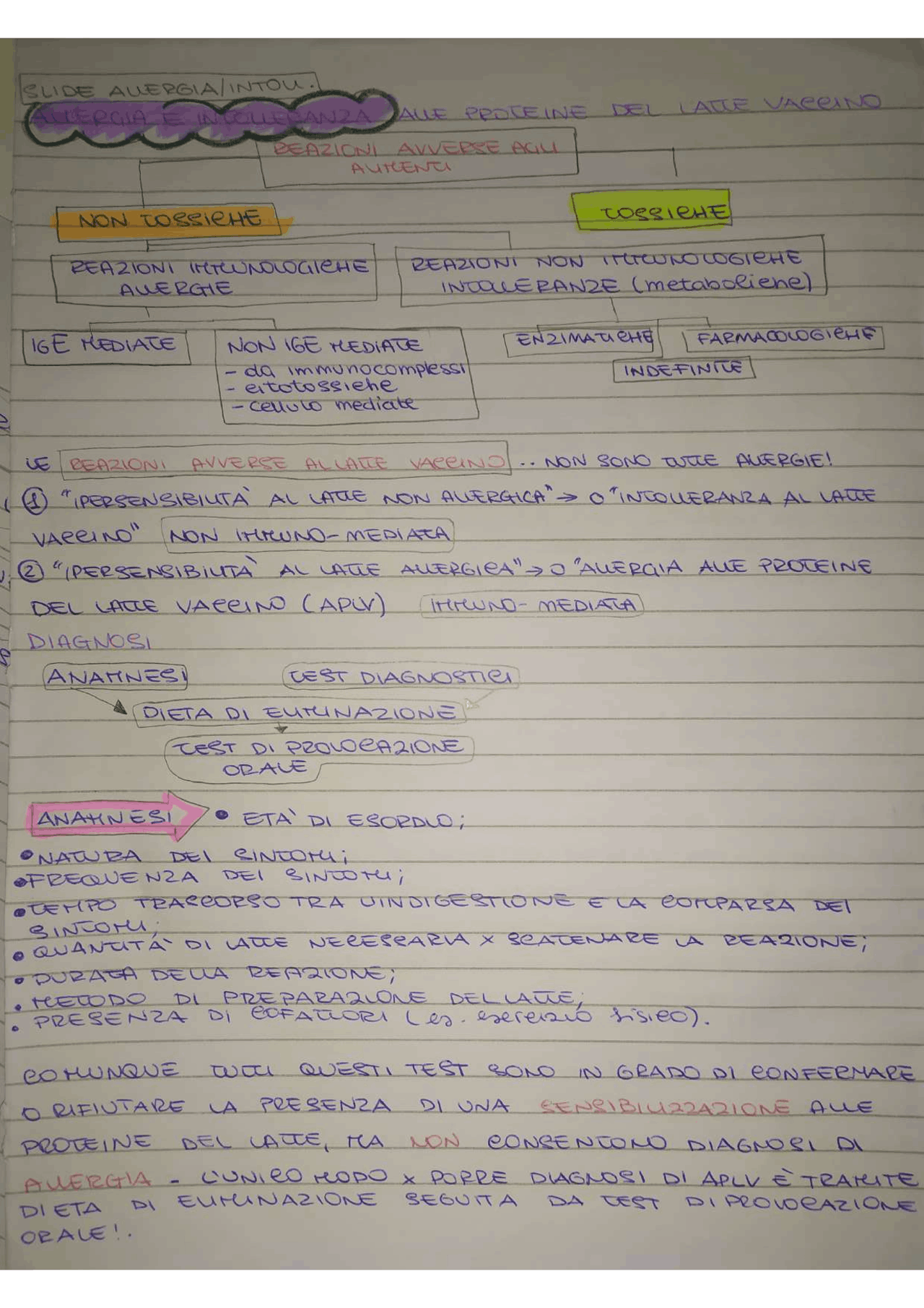 Appunti Di Pediatria Docsity