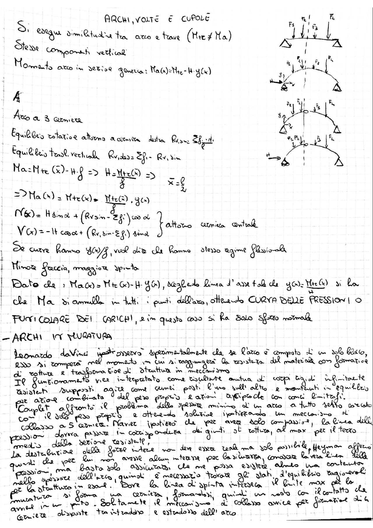 Archi volte e cupole - Docsity
