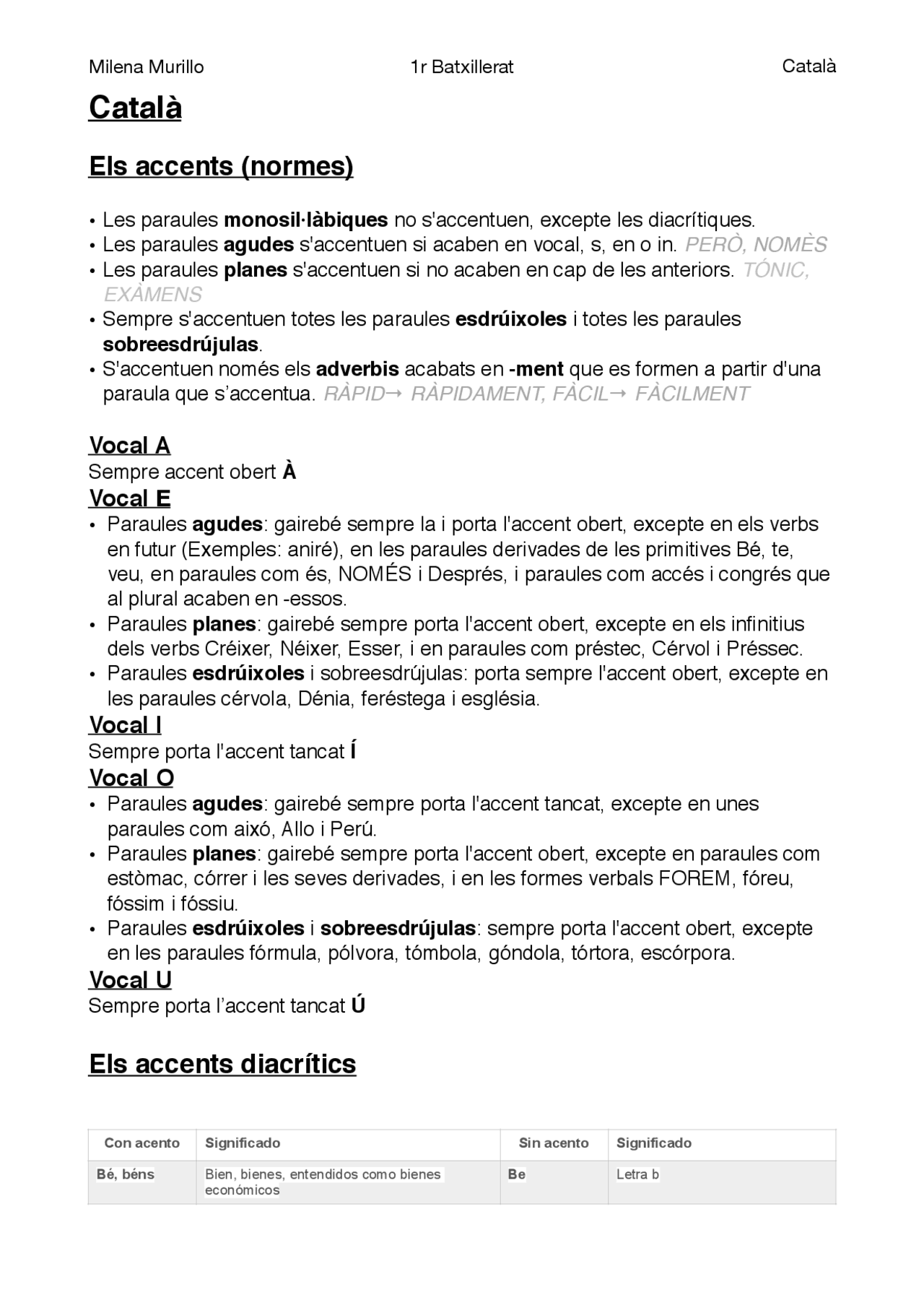Catalán Ortografia Normes Resúmenes De Catalán Docsity