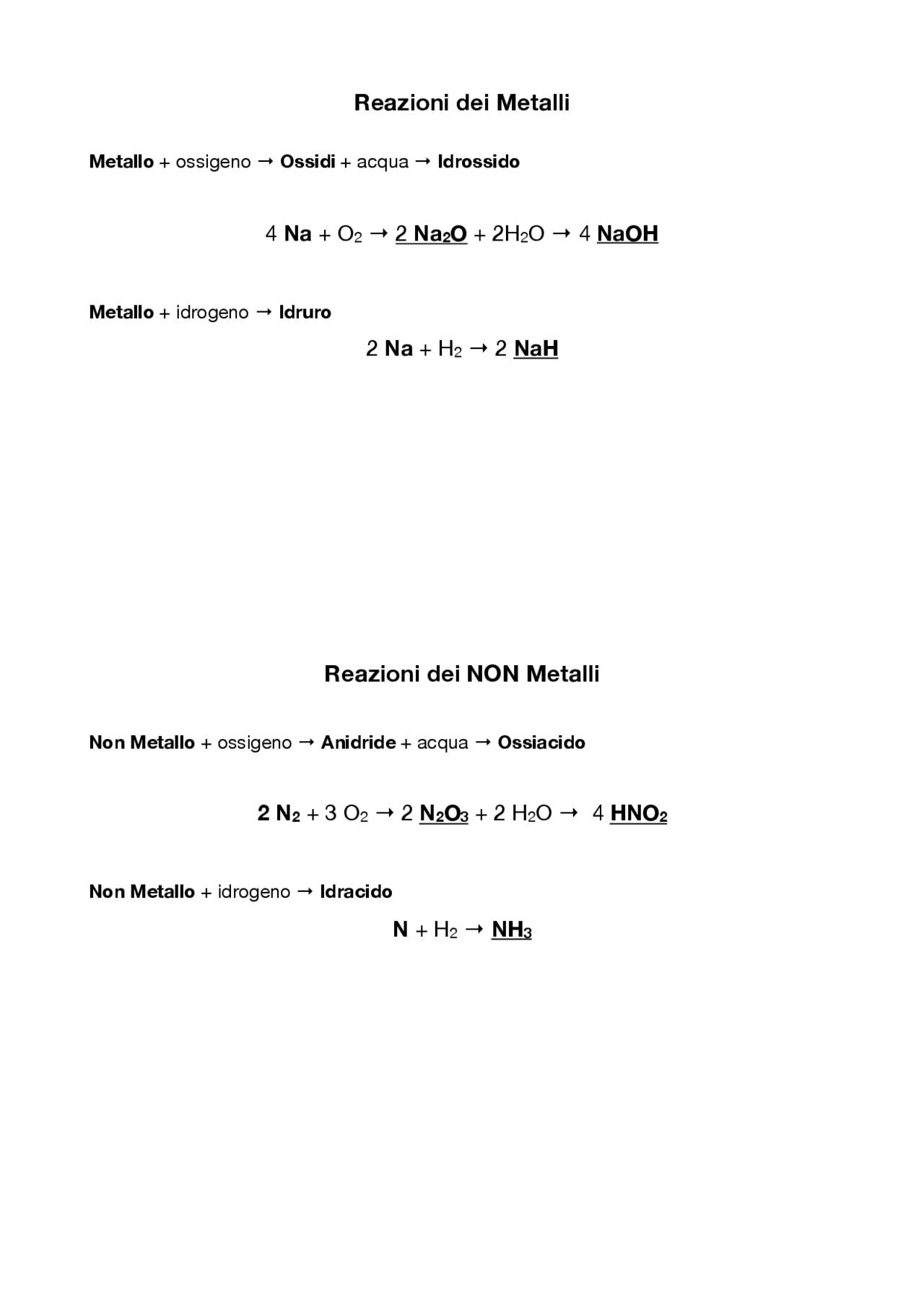 Tipologie Di Reazioni Chimiche Docsity