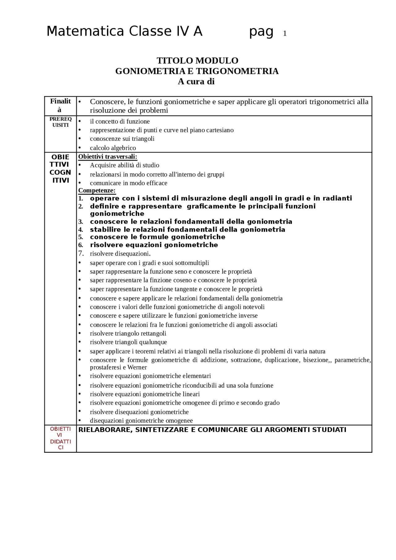 Titolo Modulo Goniometria E Trigonometria Appunti Di Matematica Docsity