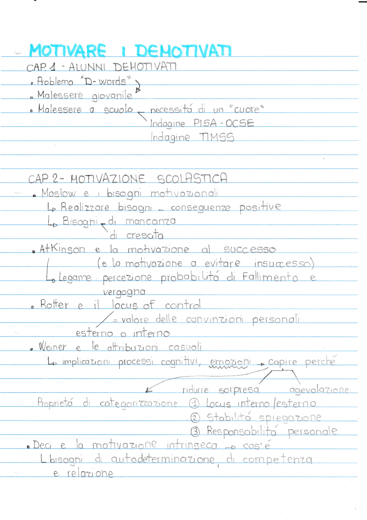 Motivare I Demotivati Docsity