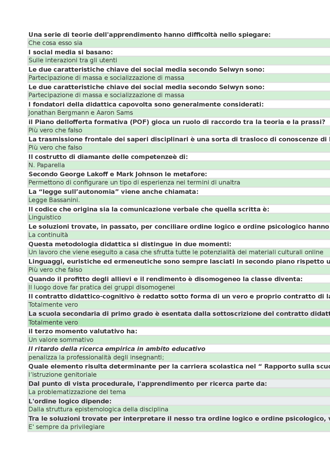 Test Pegaso Esercitazione Docsity