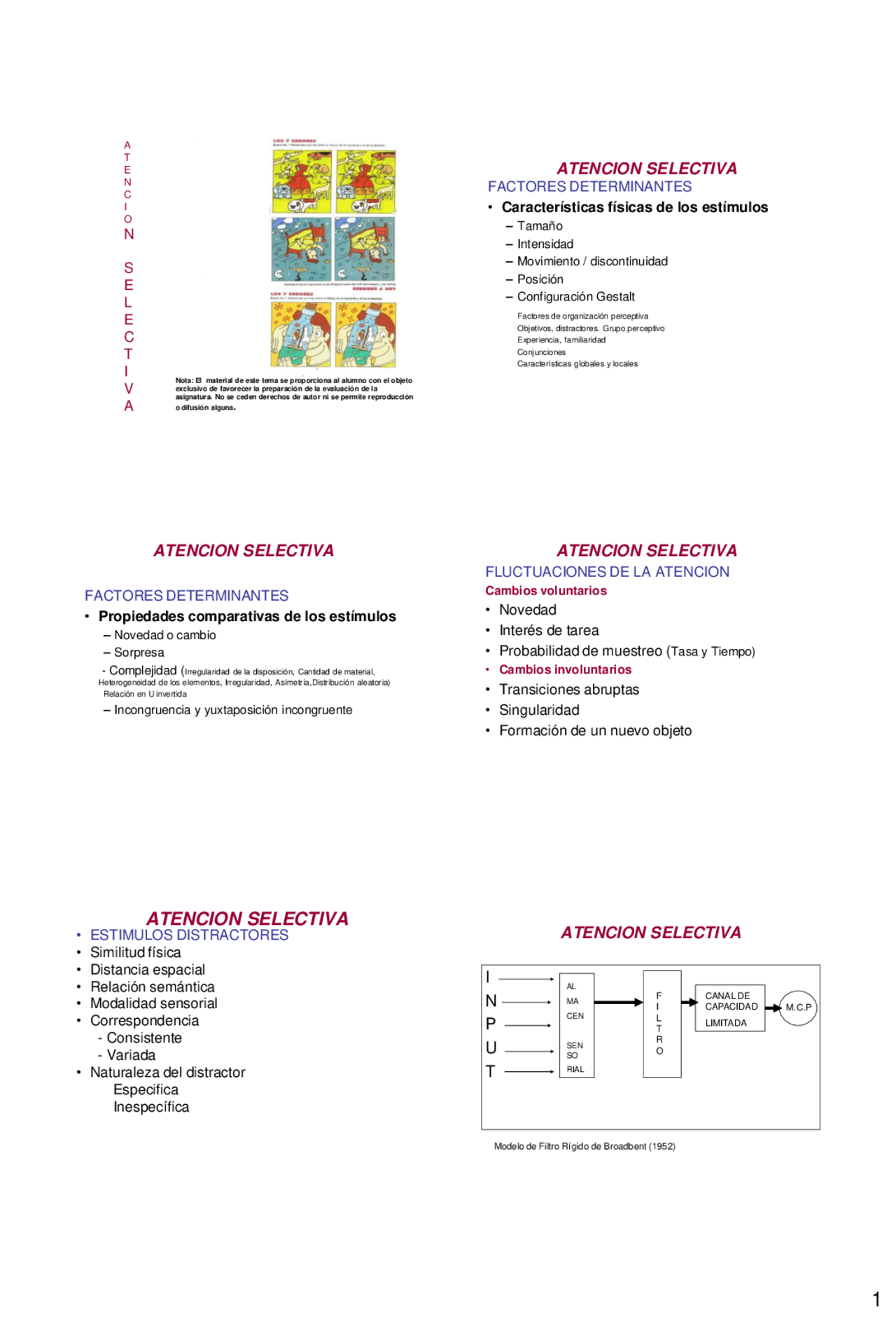 Esquema Atención y Percepción [Atención Selectiva] | Diapositivas de ...