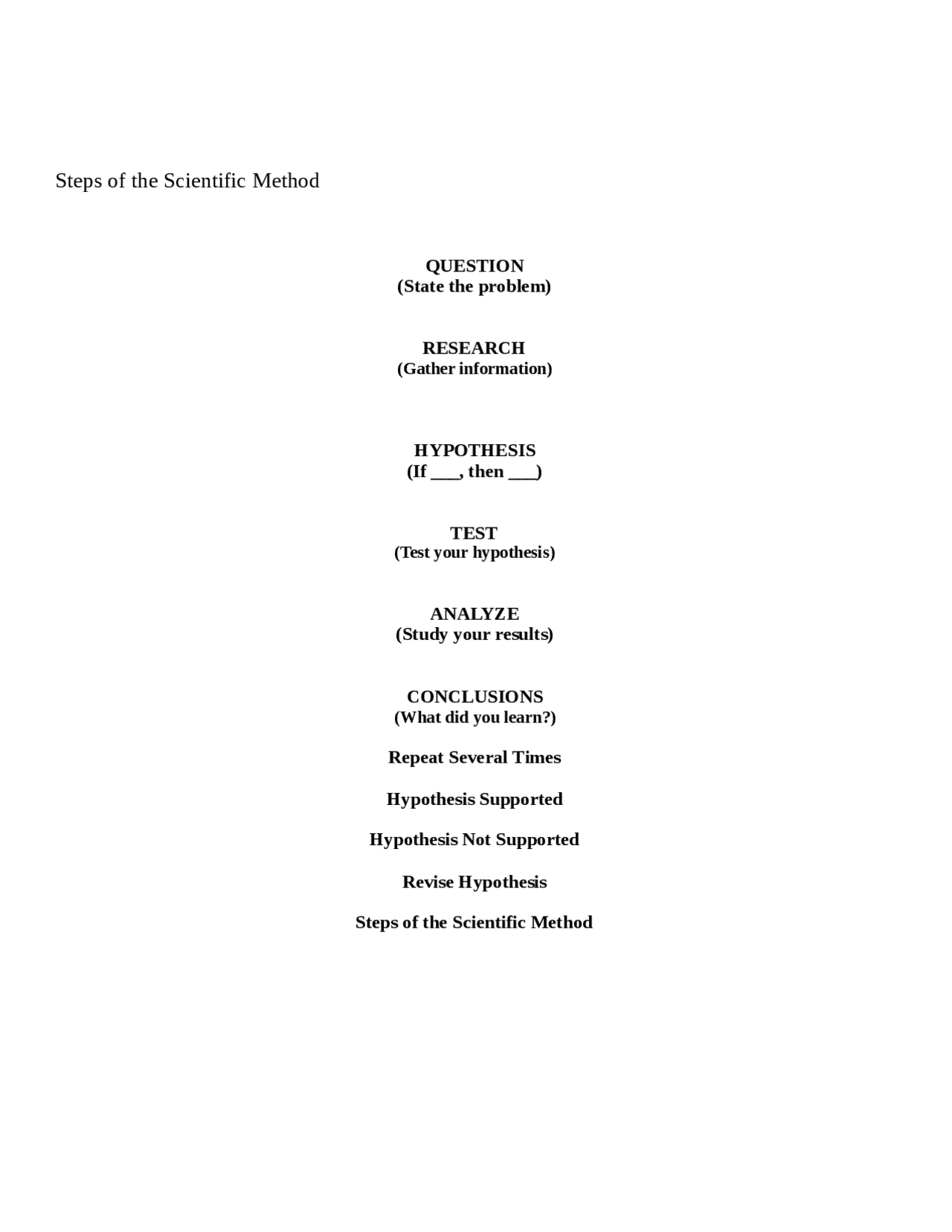 Scientific Method Notes Handout Docsity