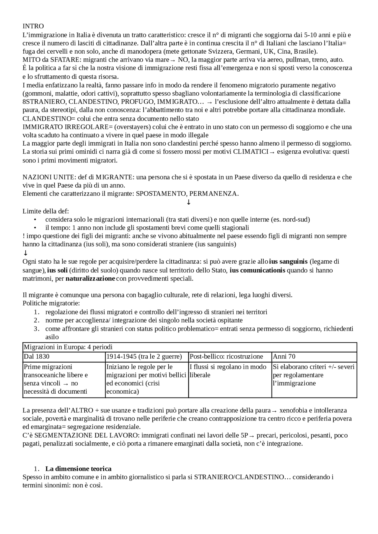 Immigrazione E Territorio Lo Spazio Condiviso Docsity