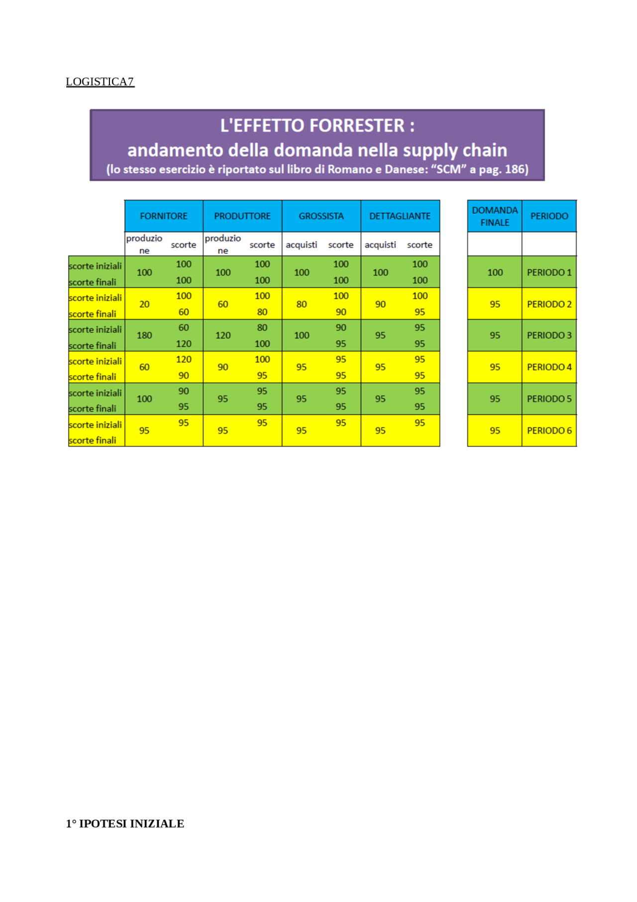 Il Pregiudizio Capitolo Primo Docsity