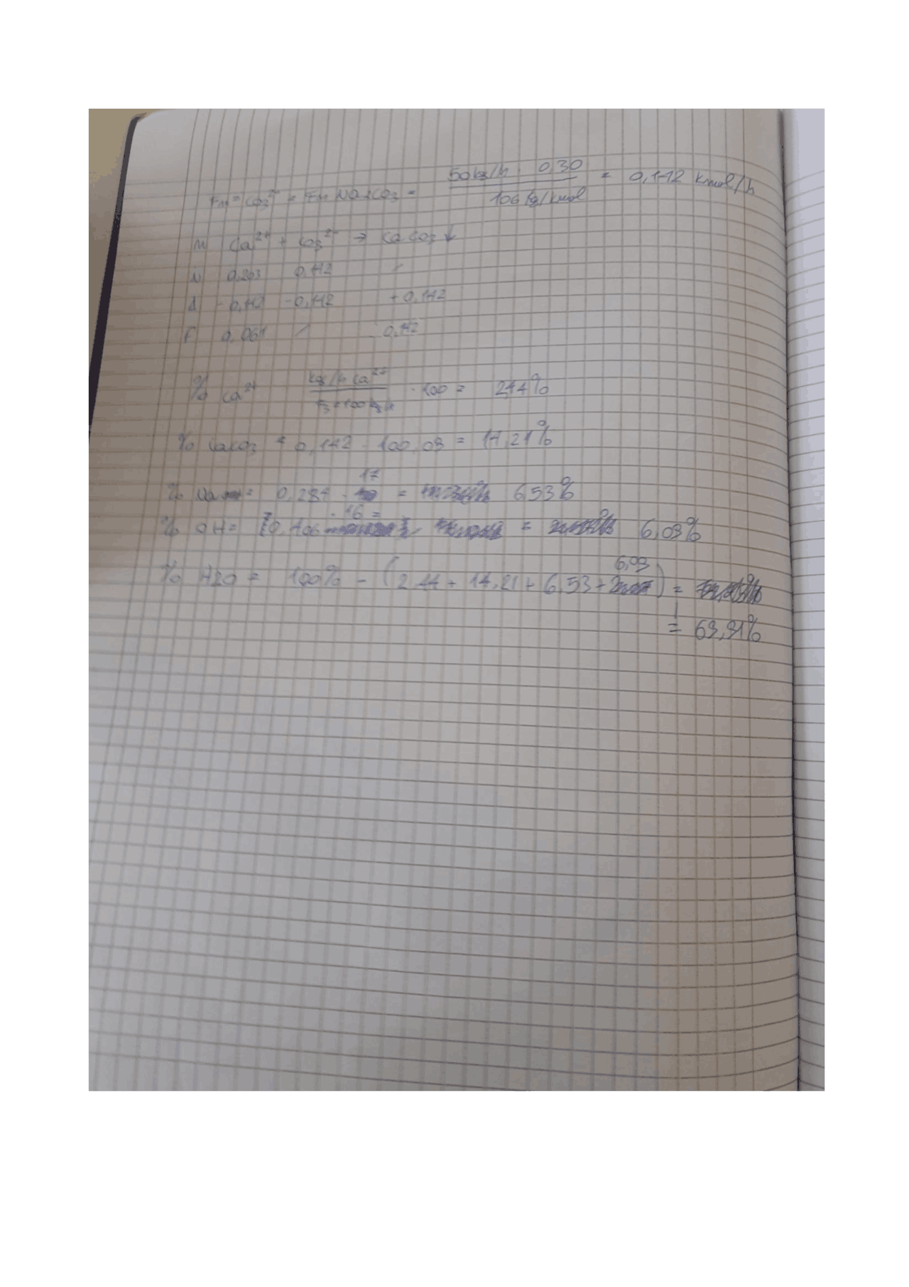Termodinamica Chimica Docsity