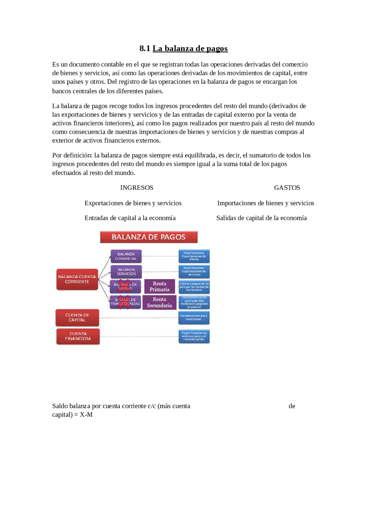 Octavo Tema Analisis Del Entorno Económico Docsity