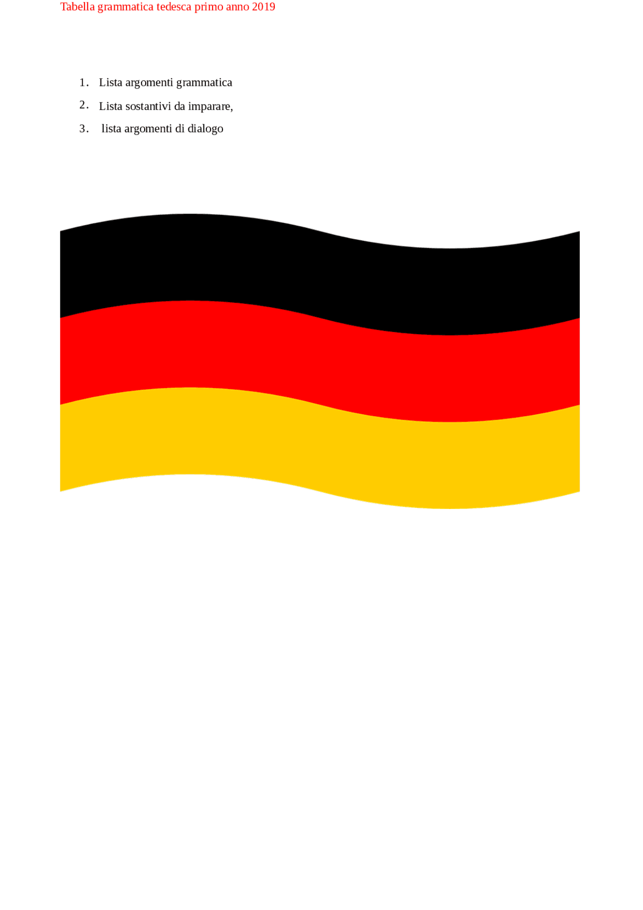 Tabella di grammatica tedesca livello base - Docsity