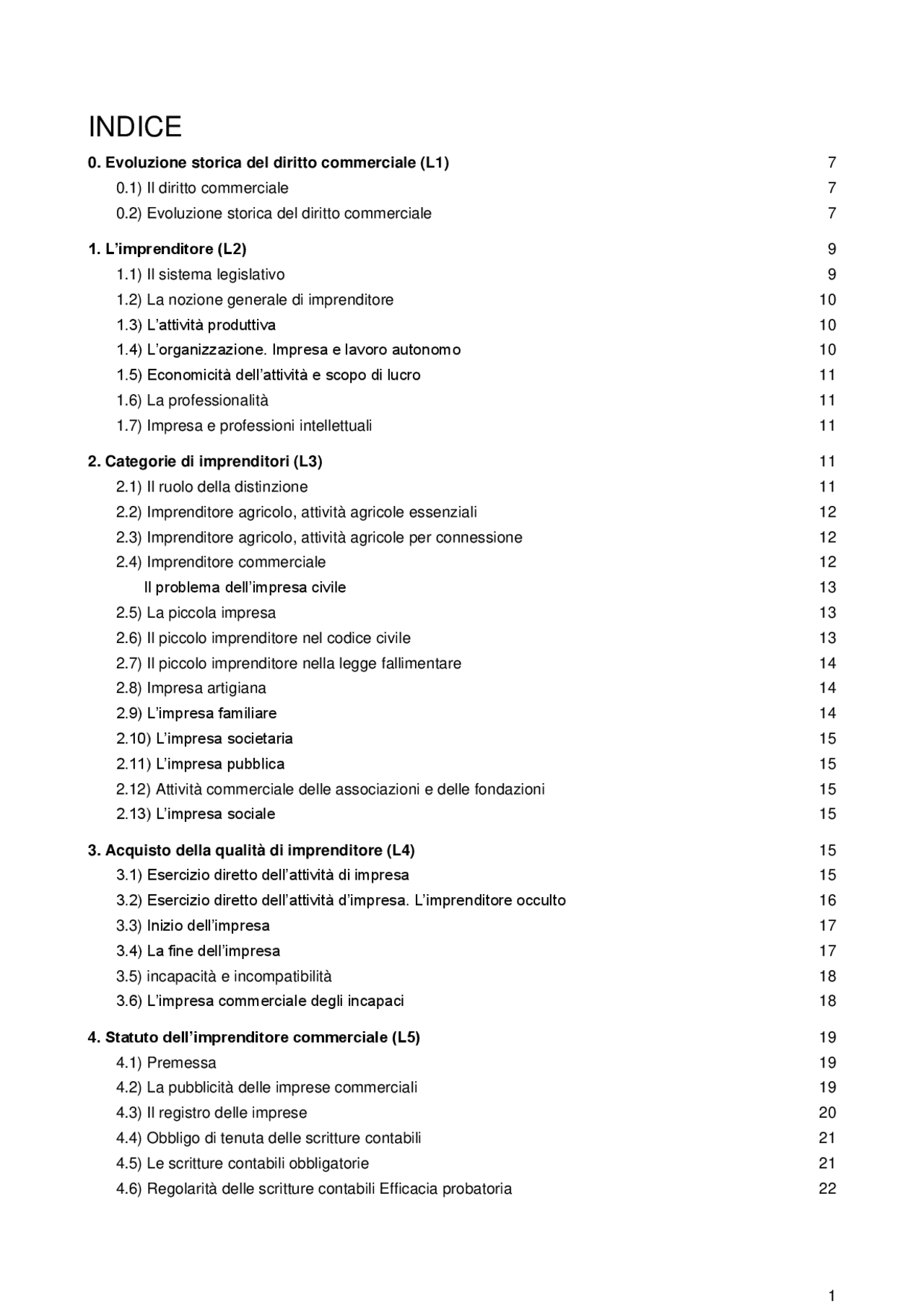 Dispensa E Appunti Di Diritto Commerciale Unimib Prof Nuzzo Docsity