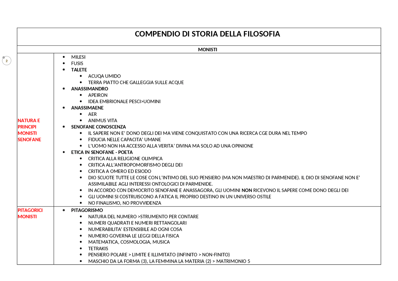 Compendio Di Filosofia Antica Docsity