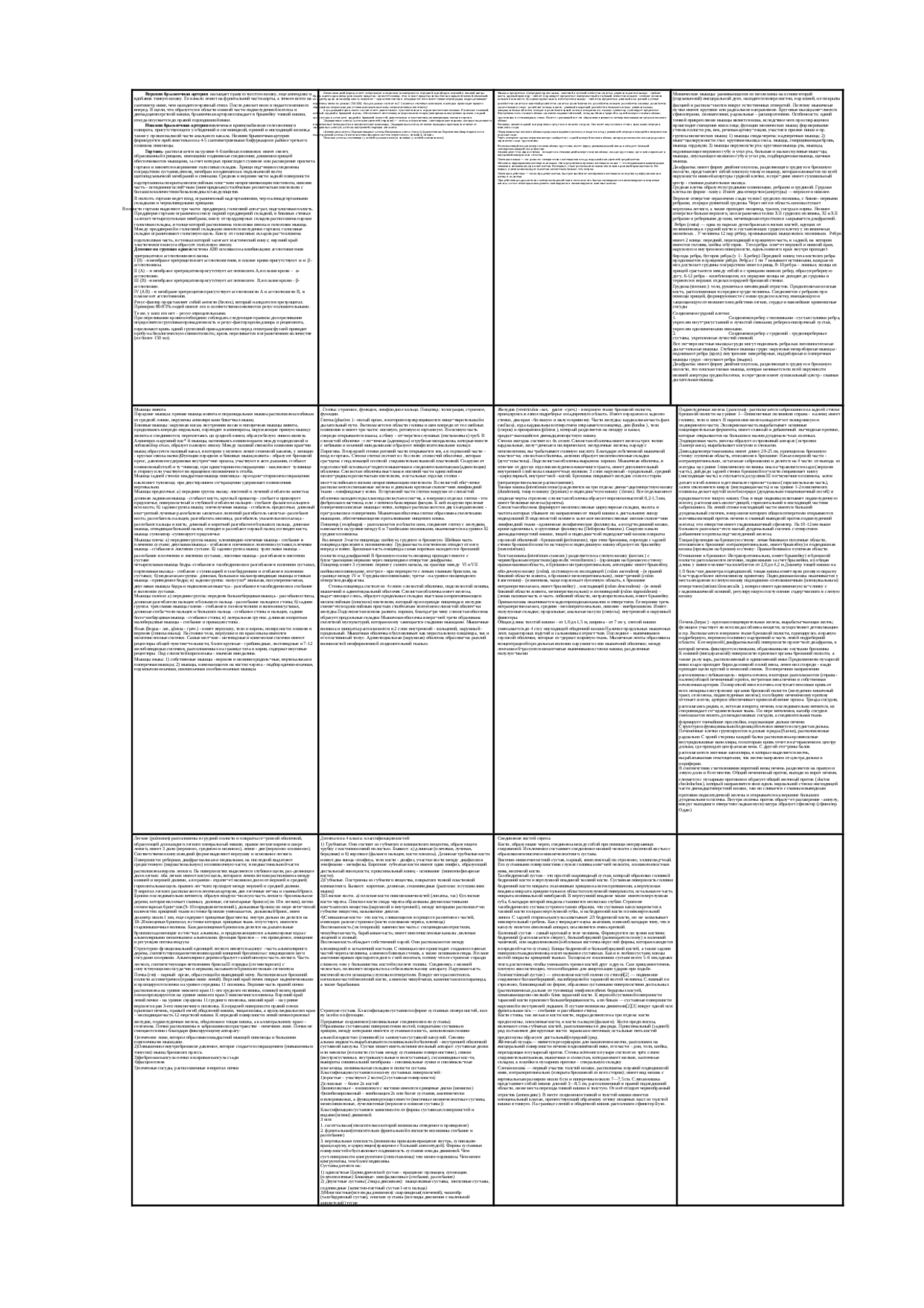 Анатомия и физиология человека Конспекты лекций Биология Docsity