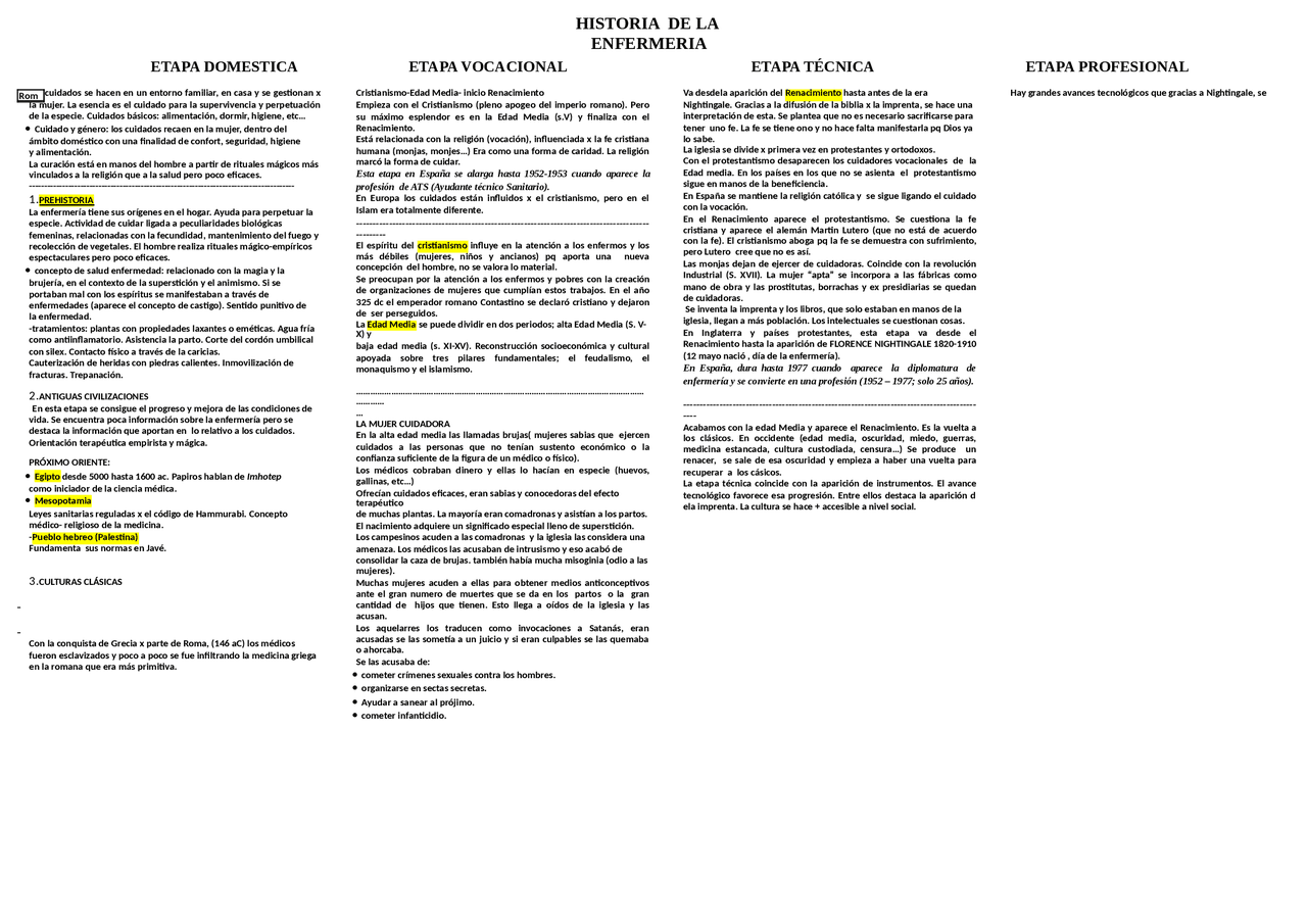 Esquema historia dsadasdas - Docsity