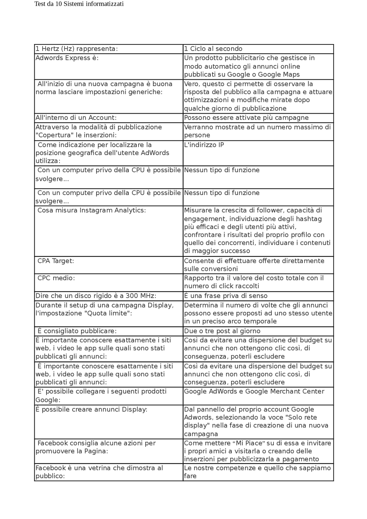 Test Sistemi Informatizzati Docsity