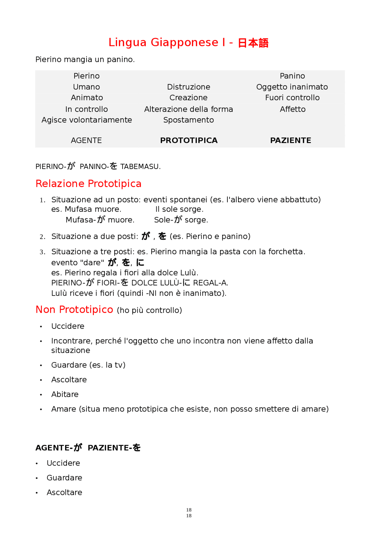 Appunti Di Lingua Giapponese Docsity