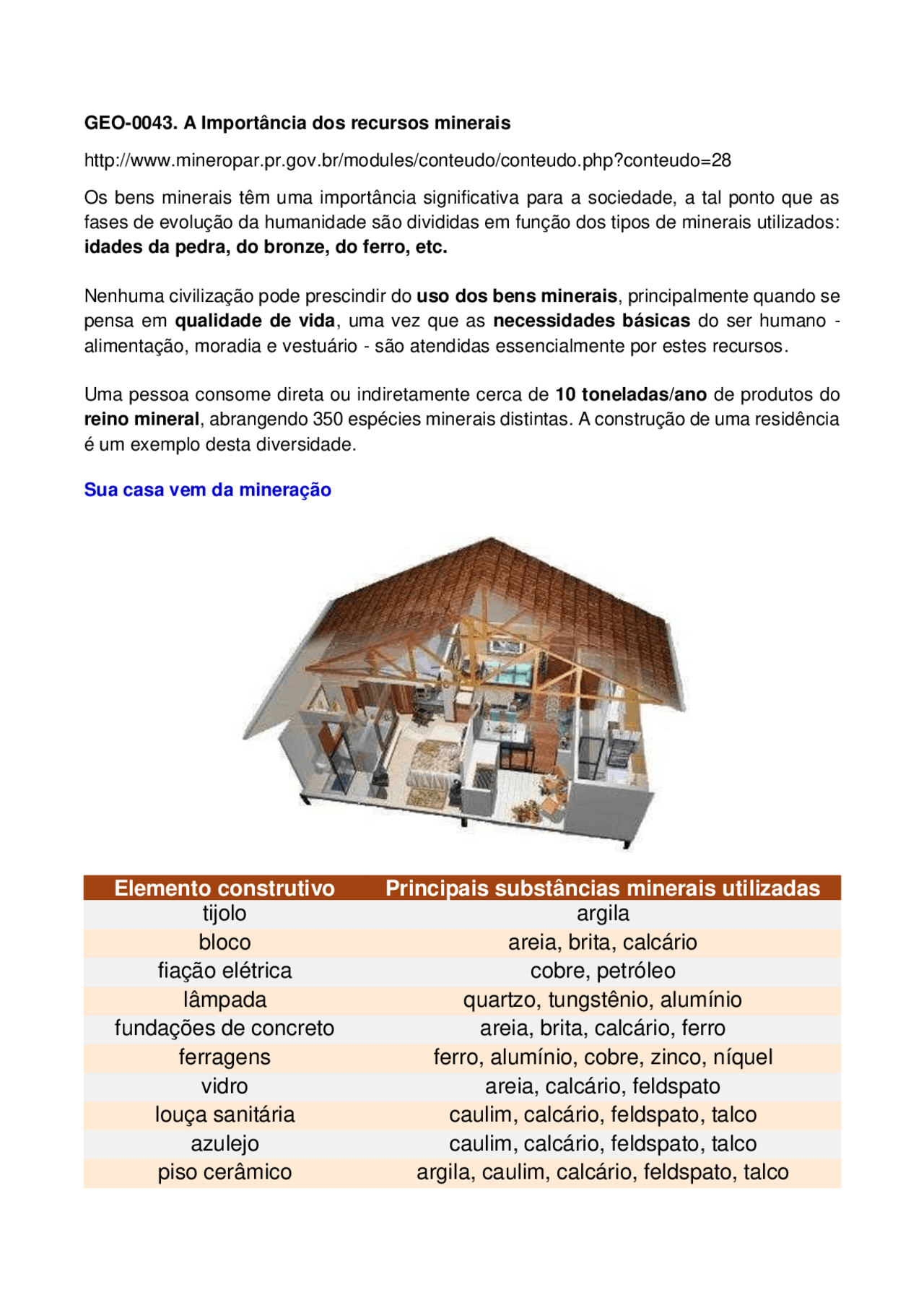 Tabela de abertura tyler | Esquemas Mineralogia e Processos Minerais ...
