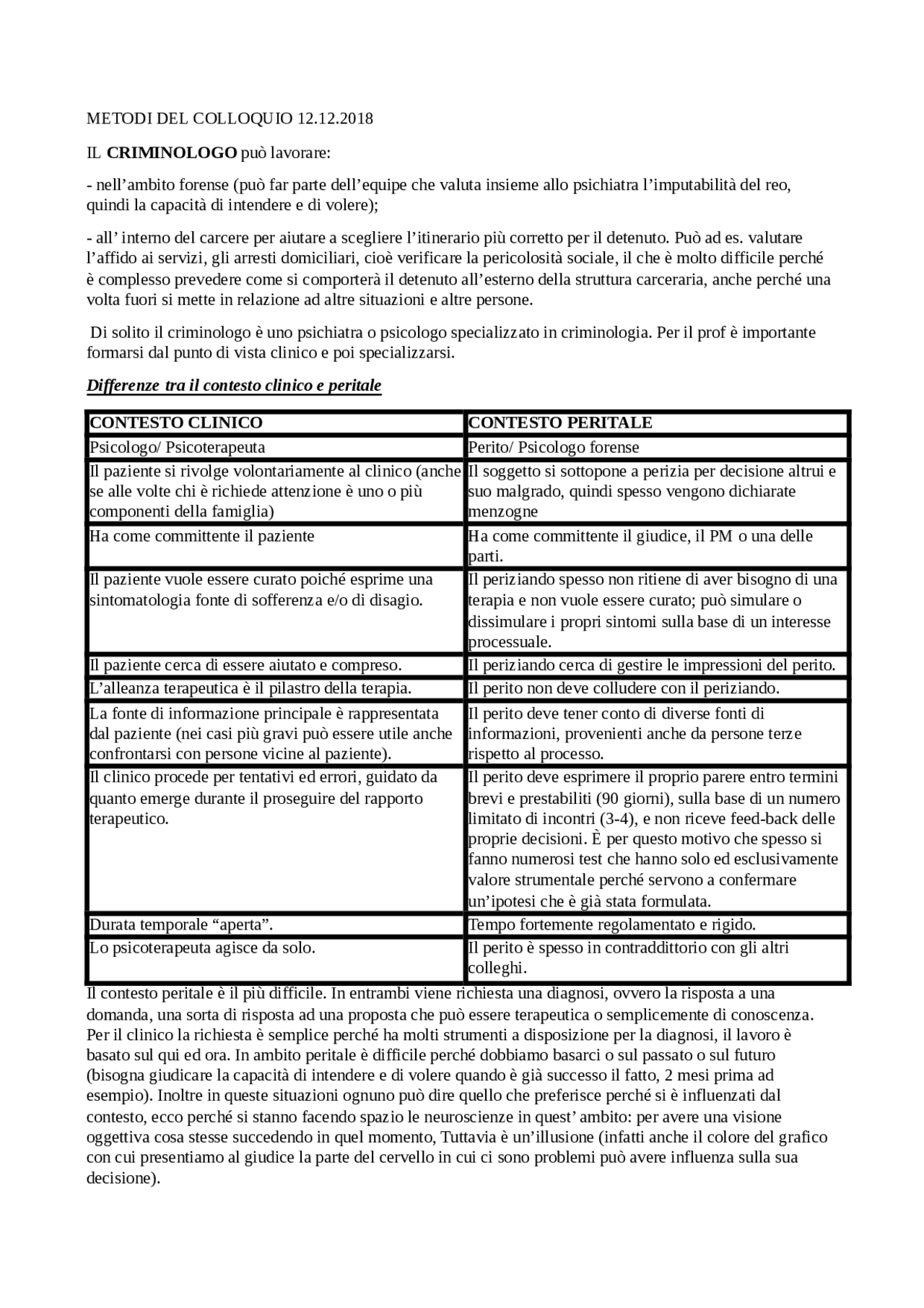 Appunti Metodi Del Colloquio Clinico Docsity