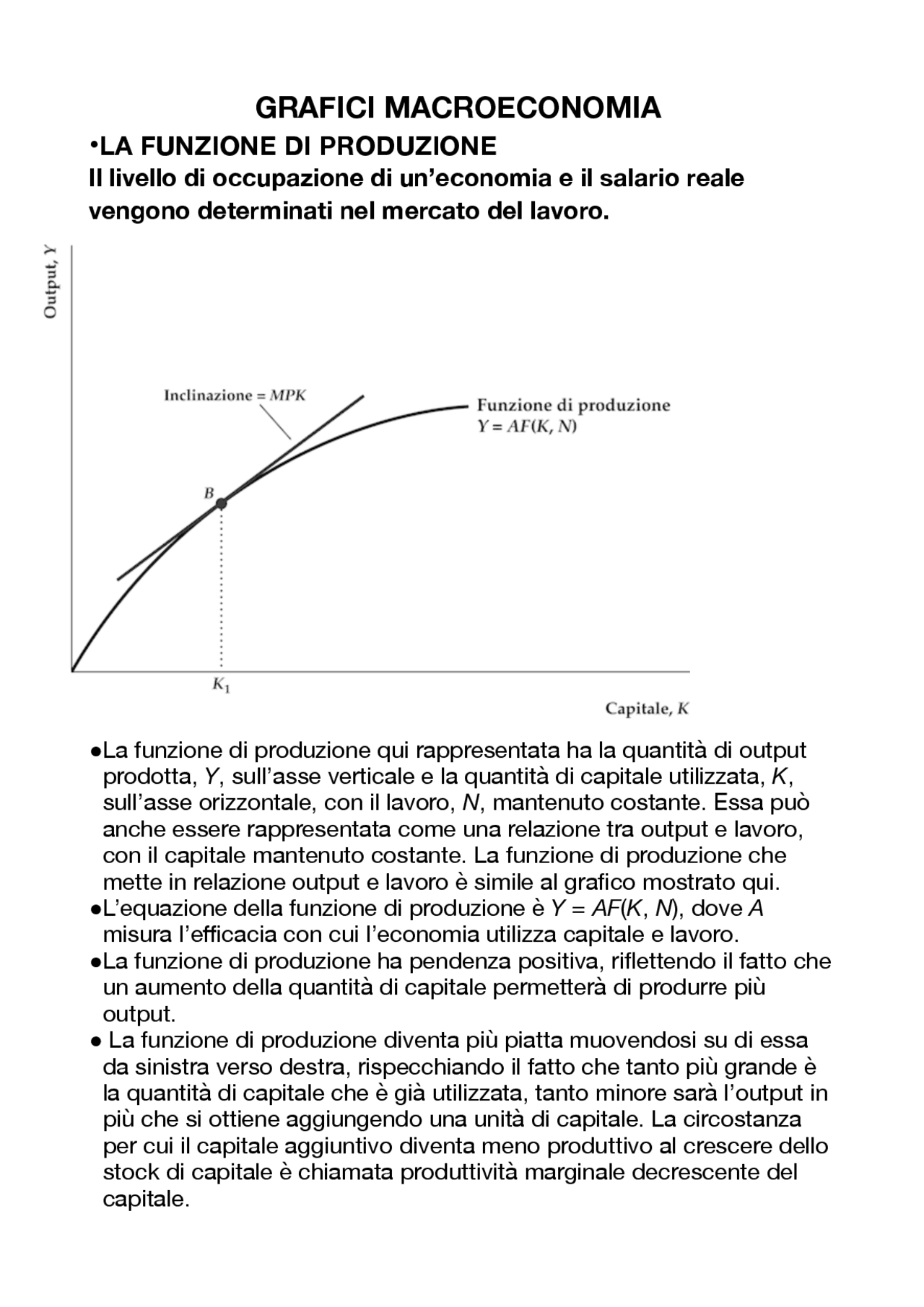 Grafici Macroeconomia Docsity