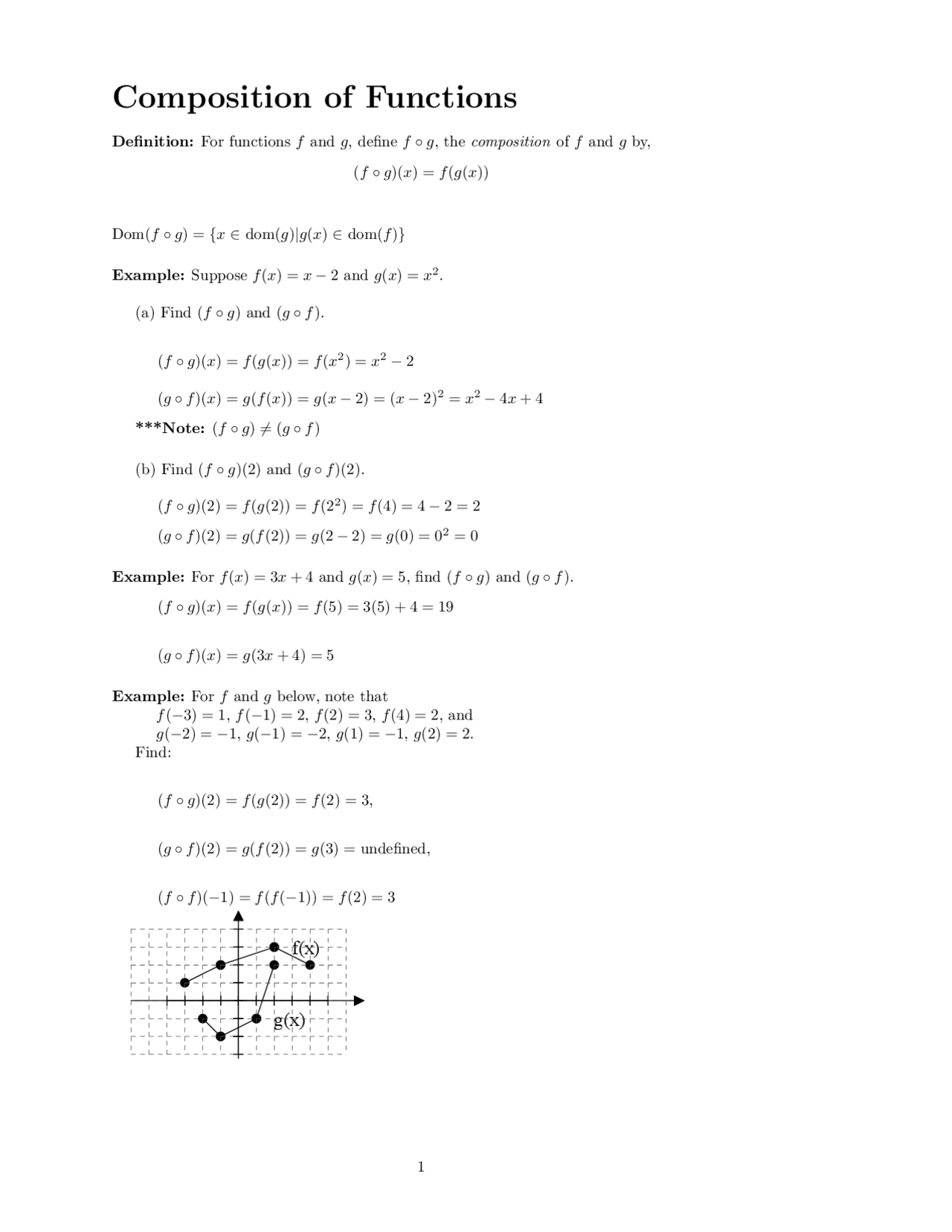 Composition Of Functions Docsity