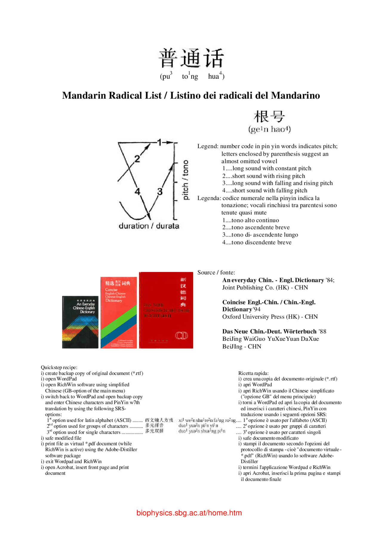 I Radicali Del Mandarino Docsity