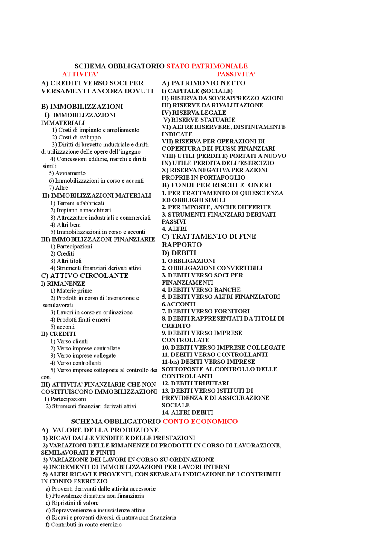 Voci Bilancio Civilistico Docsity