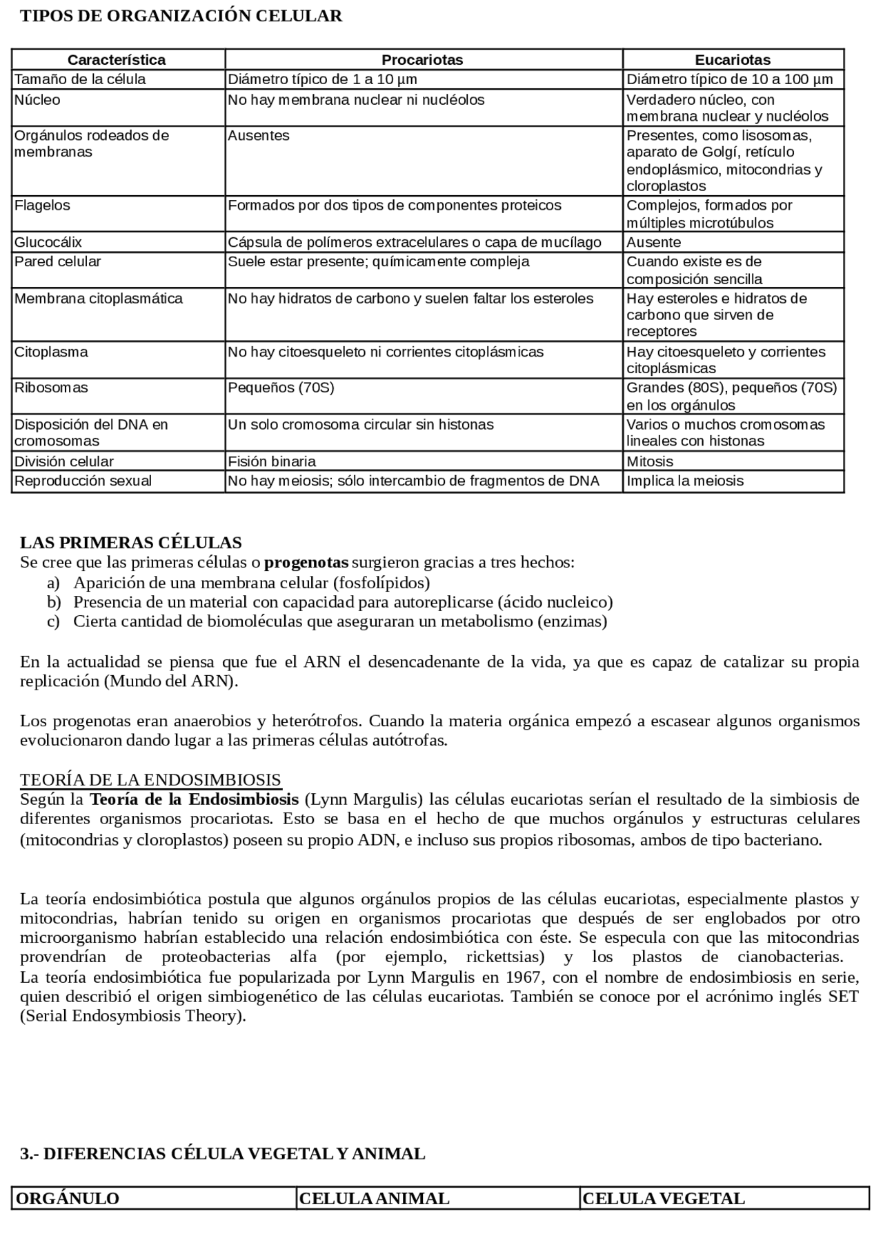 Teoría Celular Primera Parte Docsity