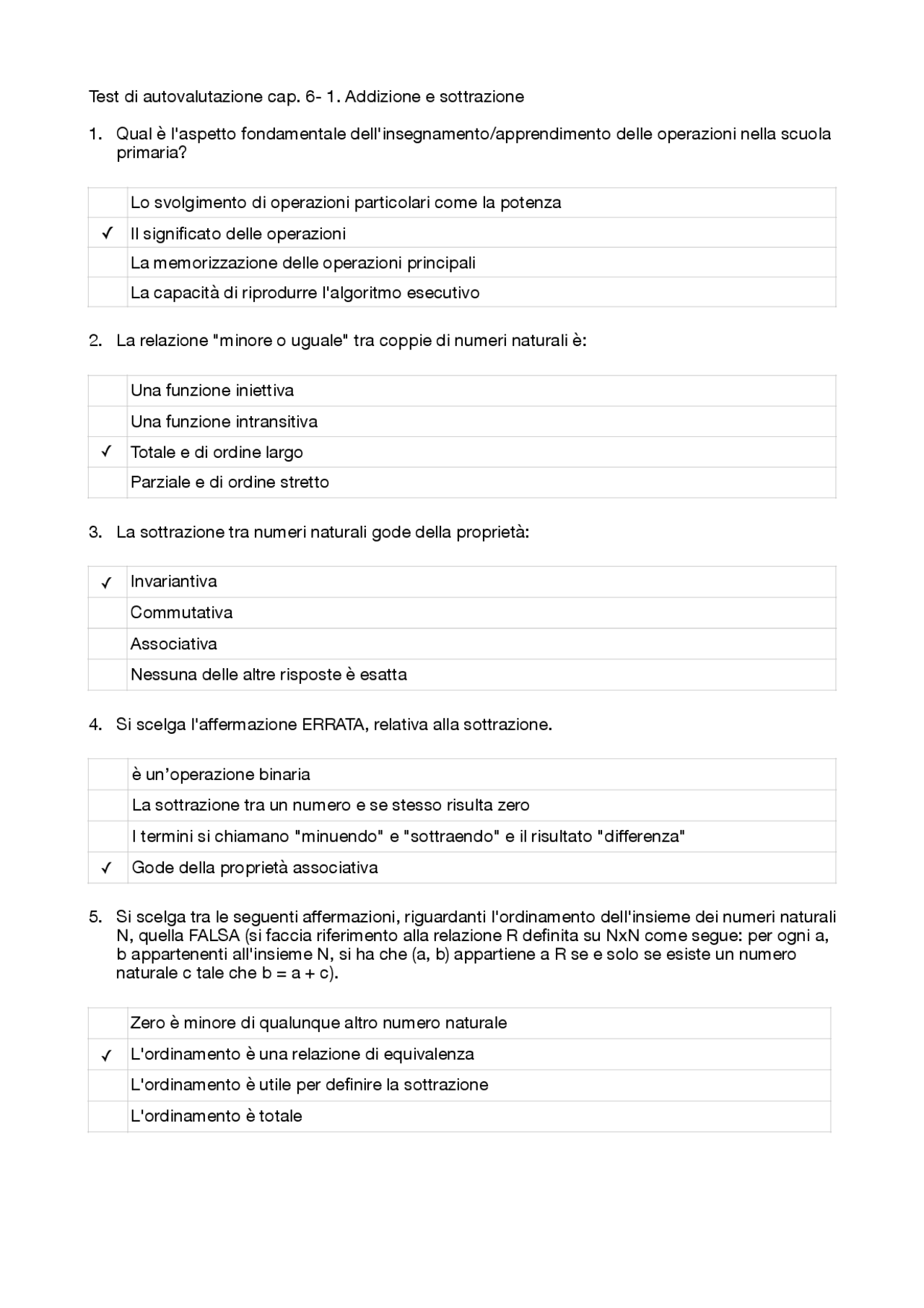 Test Di Autovalutazione 2 Docsity