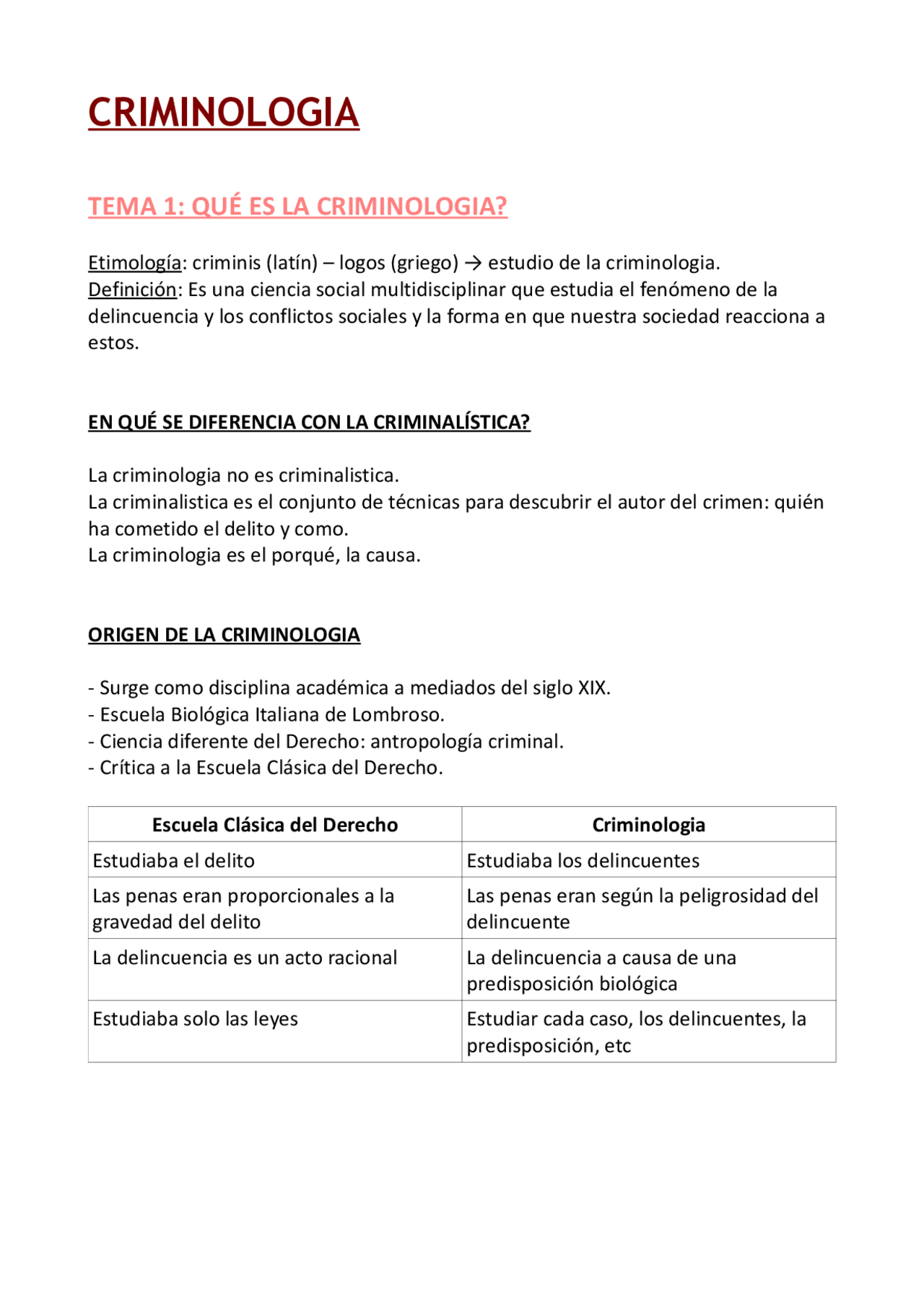 Introducción A La Criminologia Docsity