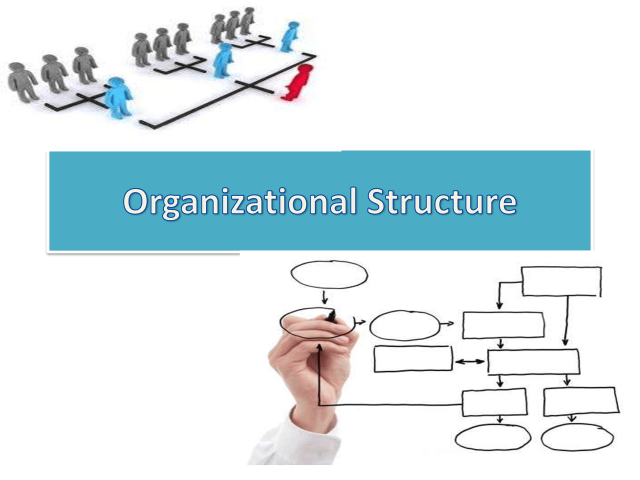 Industrial Management Docsity