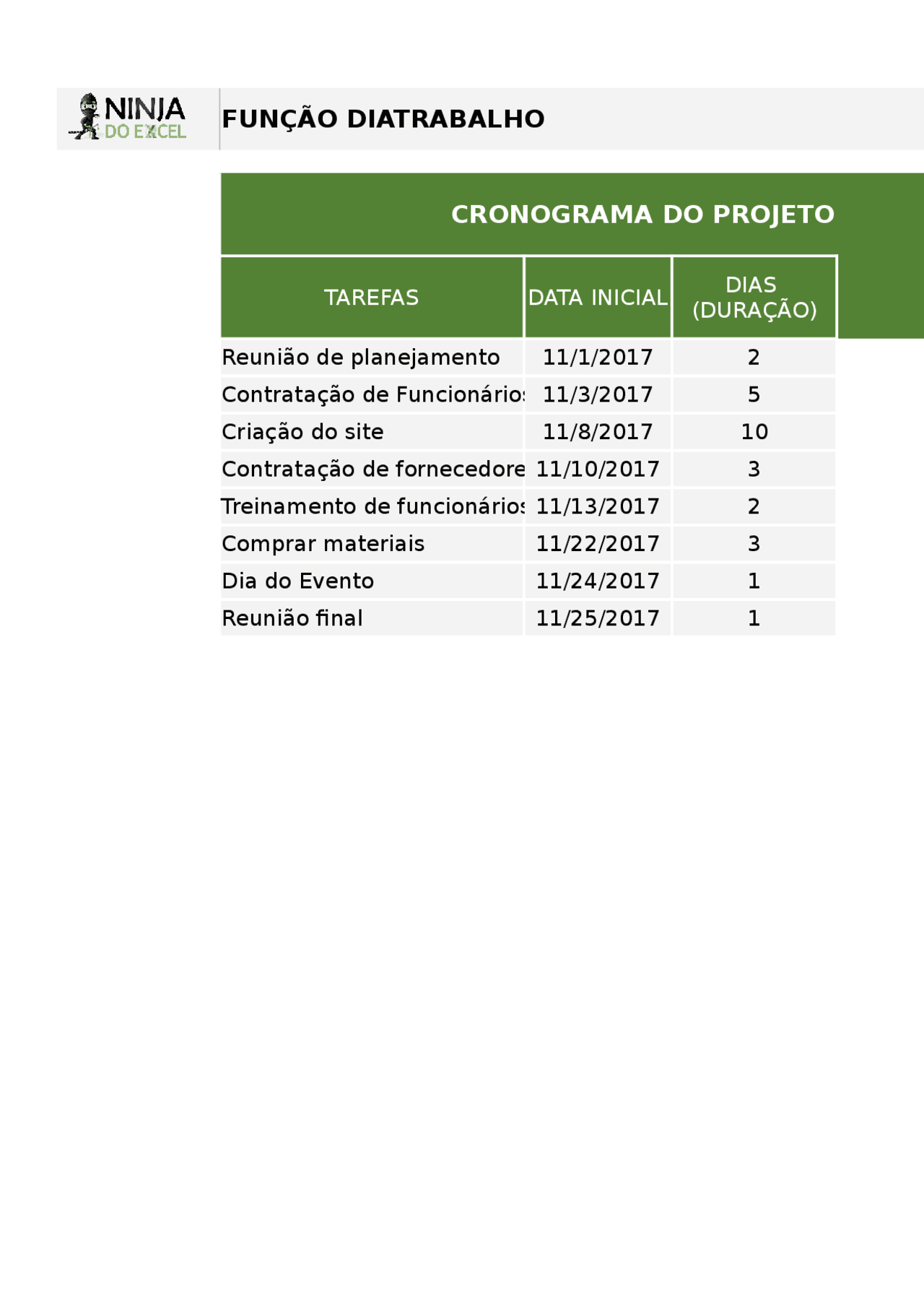 Aula Excel Sobre Principais Funções Docsity