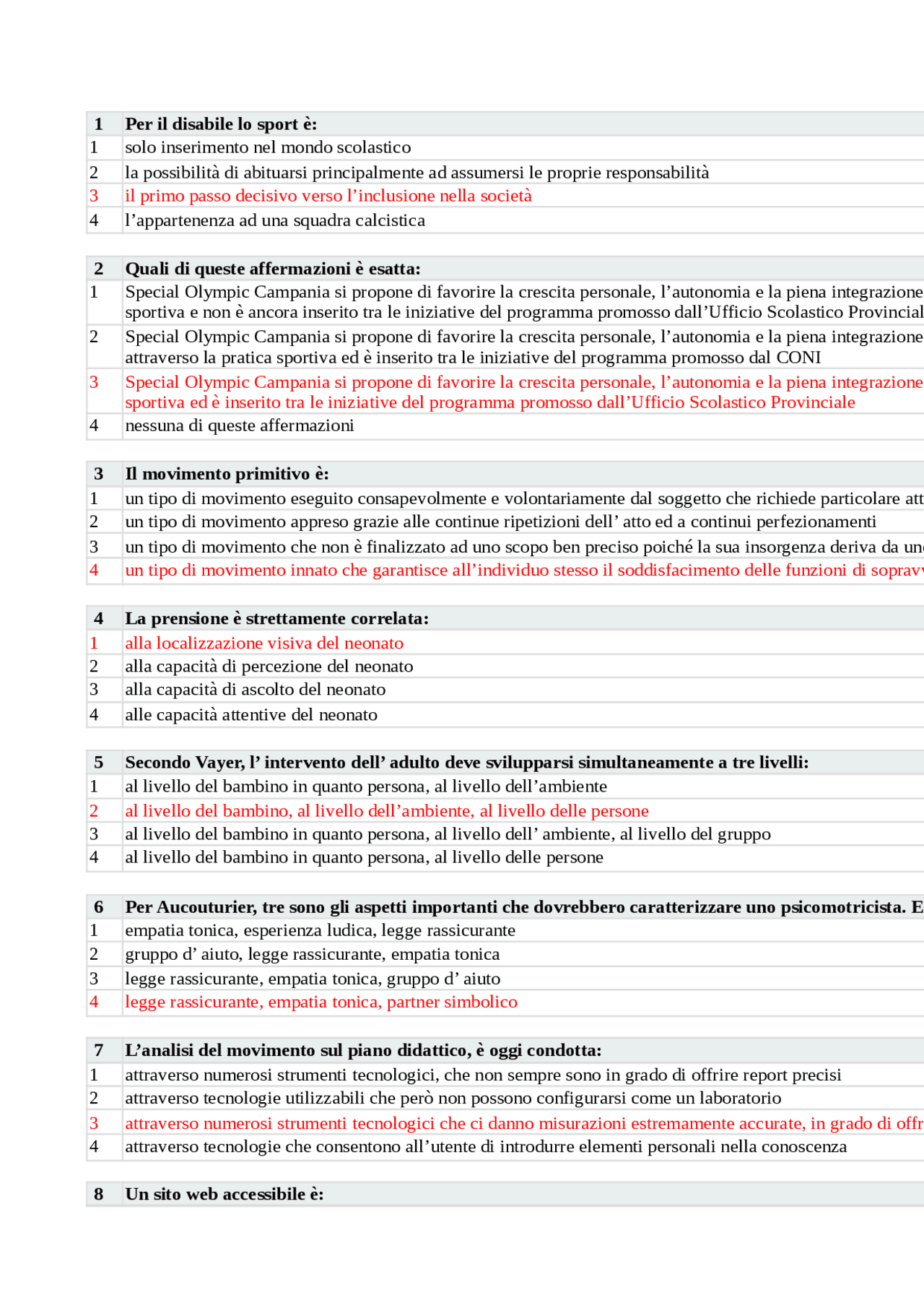 Metodologie E Tecnologie Per La Ricerca In Ambito Didattico Motorio