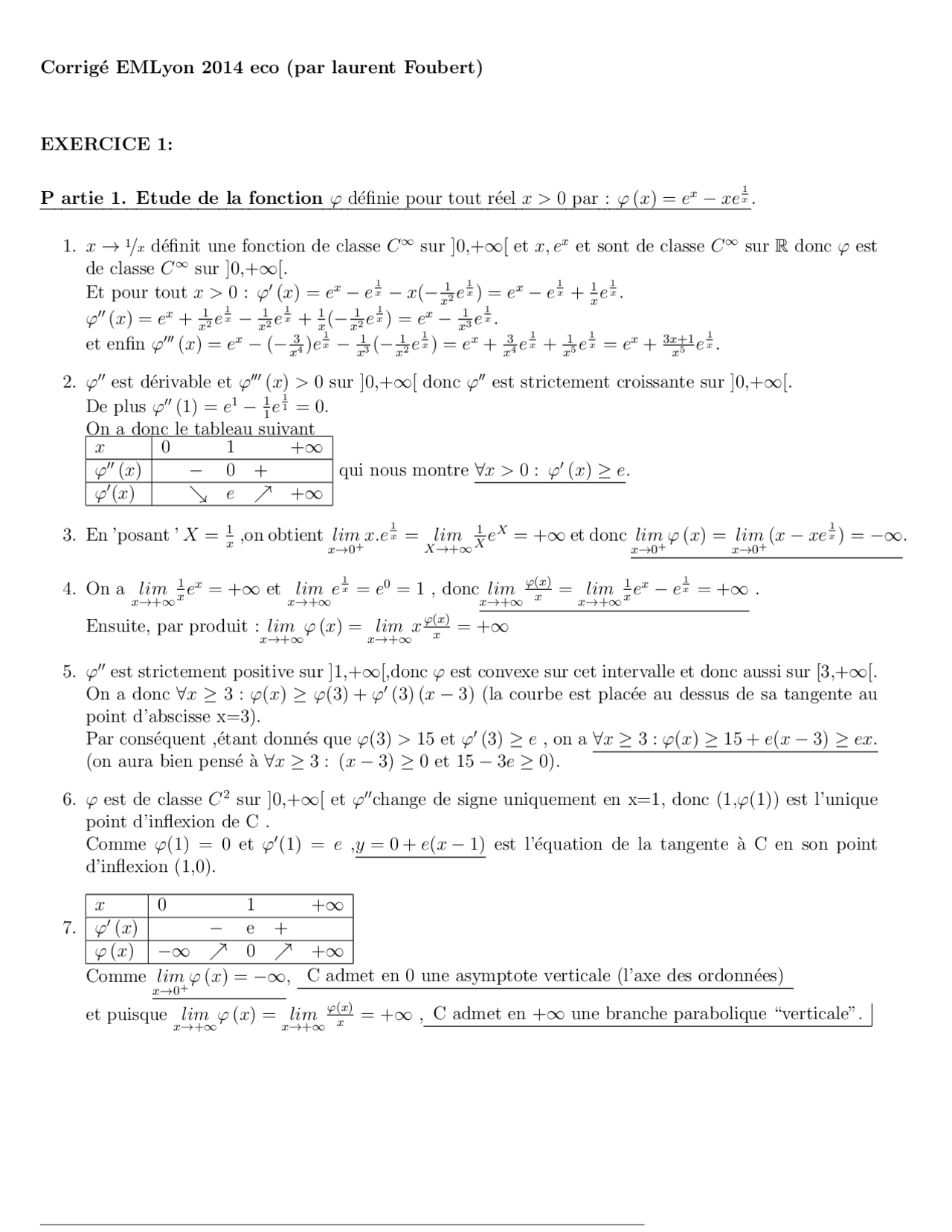 Exerces Et Corrections Des Fonctions Docsity