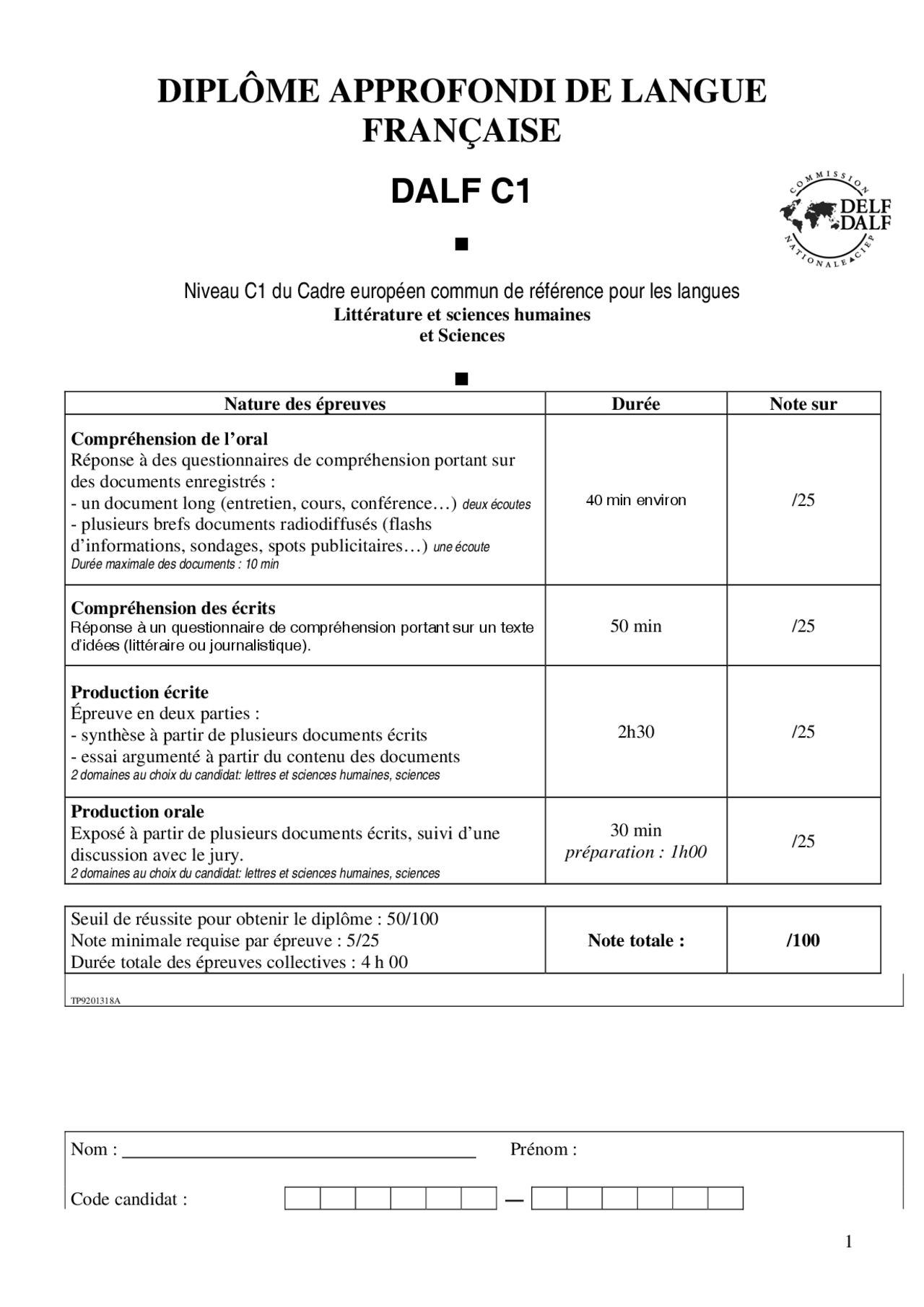 Niveau C1 du Cadre européen commun de référence pour les langues - Docsity