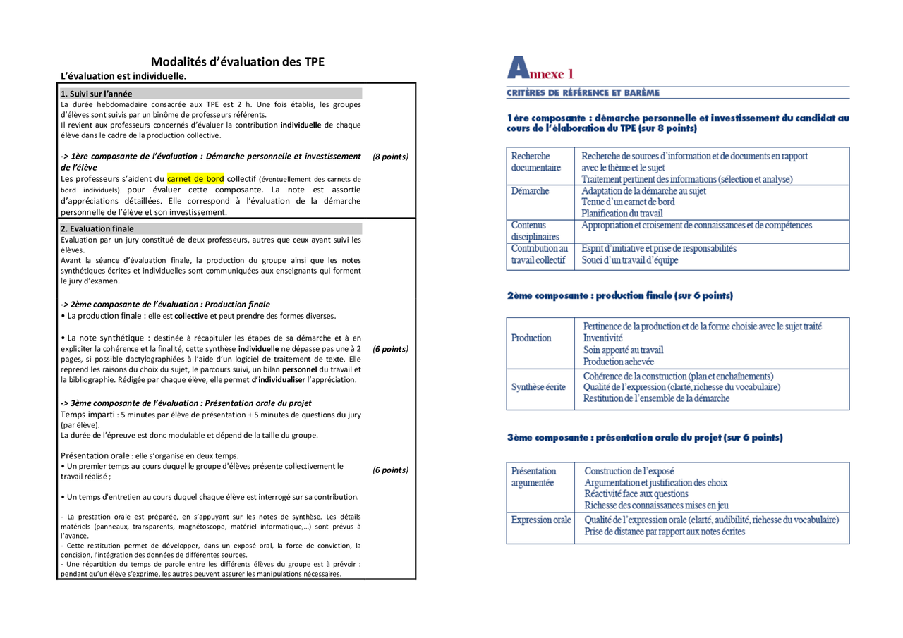 Modalités Dévaluation Des Tpe Docsity