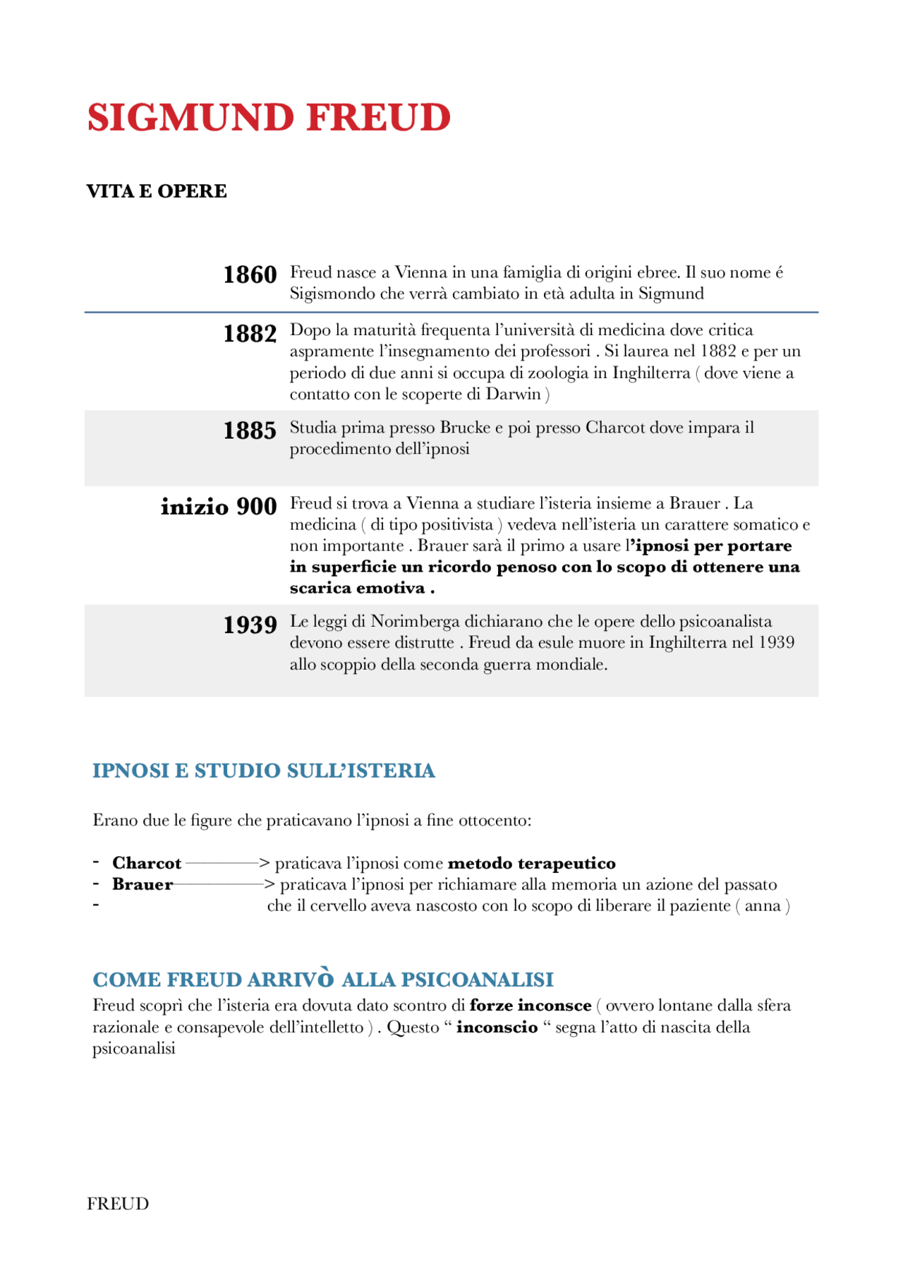 Freud E La Psicoanalisi Docsity
